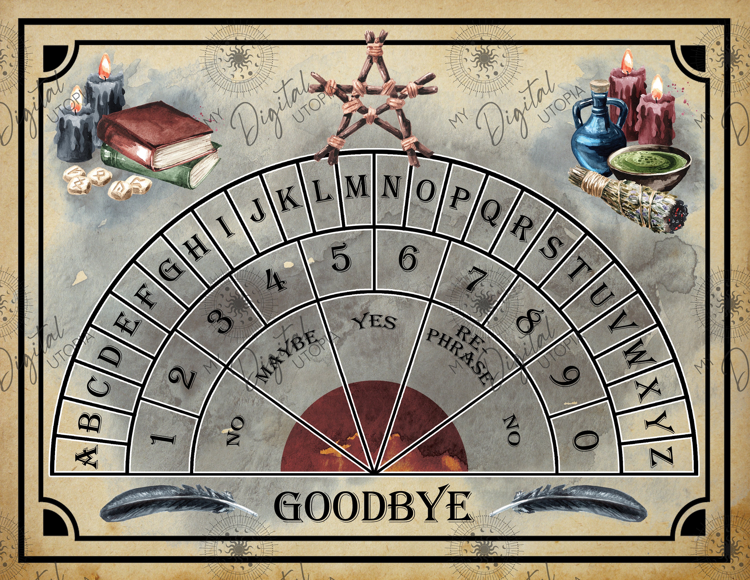 Spirit Board Pendulum Chart | Printable Pendulum Board for Divination ...