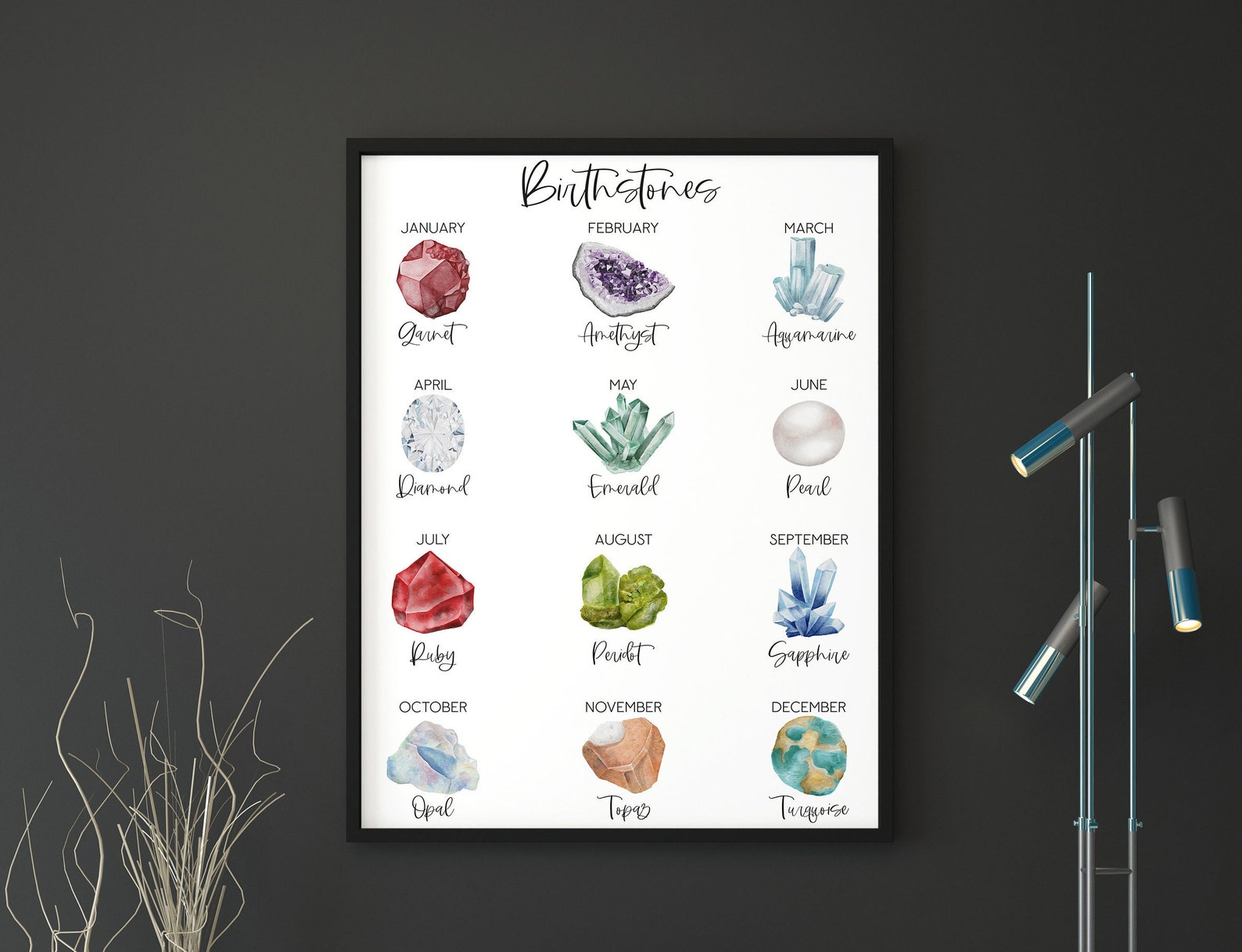 Birthstone Poster This Printable Crystal Poster Shows You | Etsy