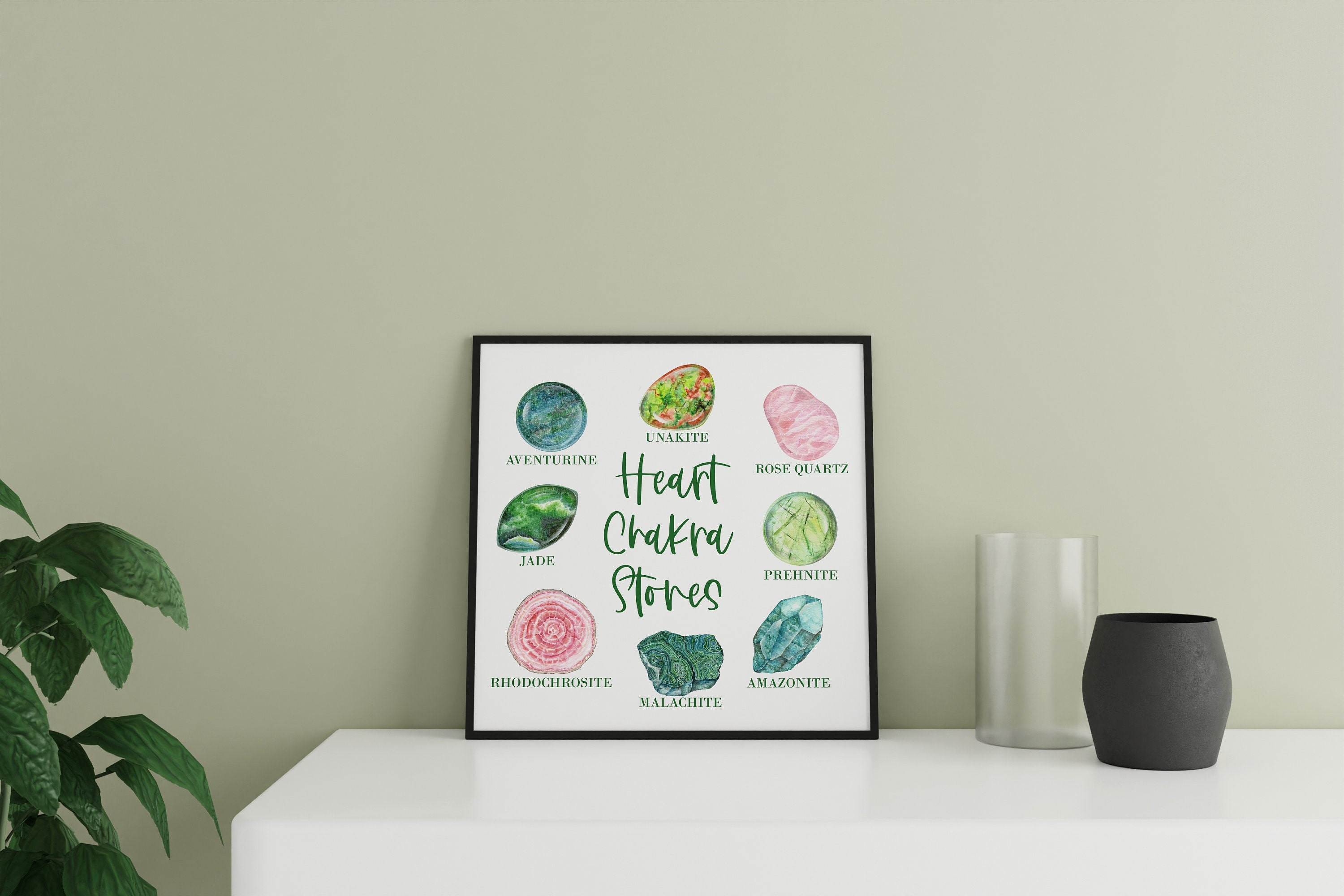 Heart Chakra Stones Chart | This Printable Poster Shows Several ...