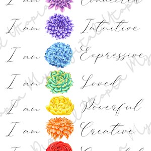Chakra Printable Poster | I Am Statements for All Seven Chakras ...