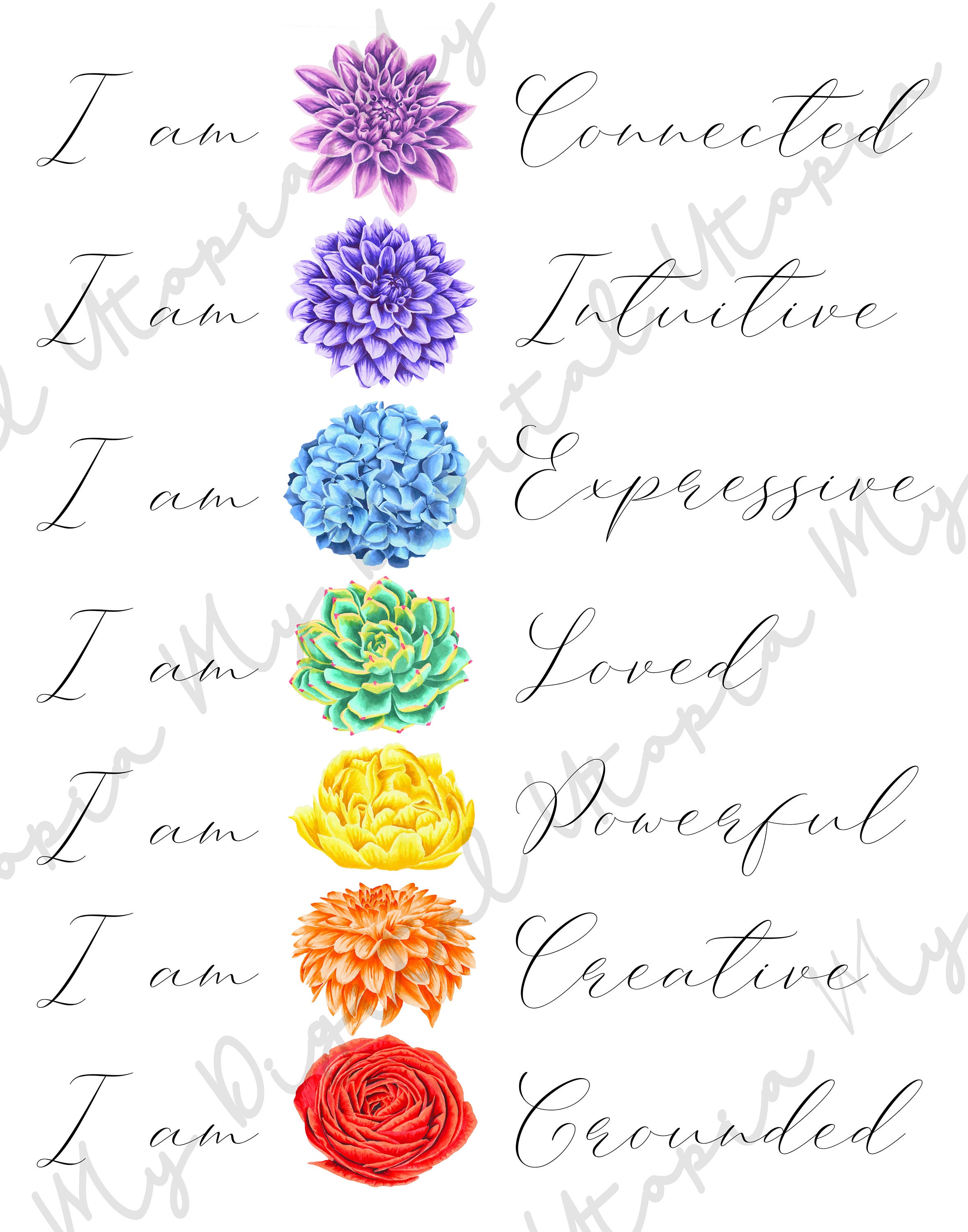 Chakra Printable Poster | I Am Statements for All Seven Chakras ...