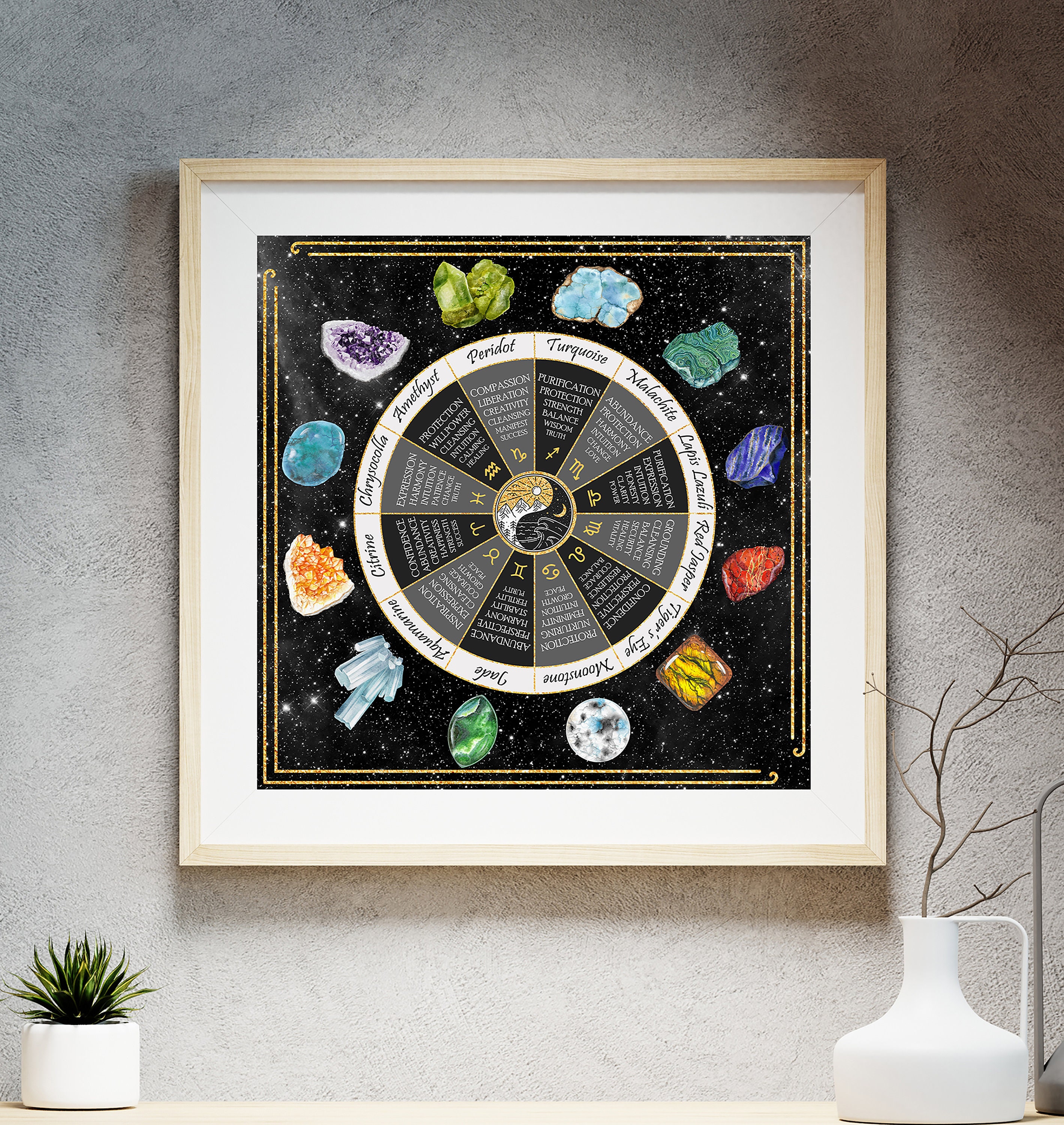 Zodiac Crystal Poster This Printable Crystal Chart Shows Stones That ...
