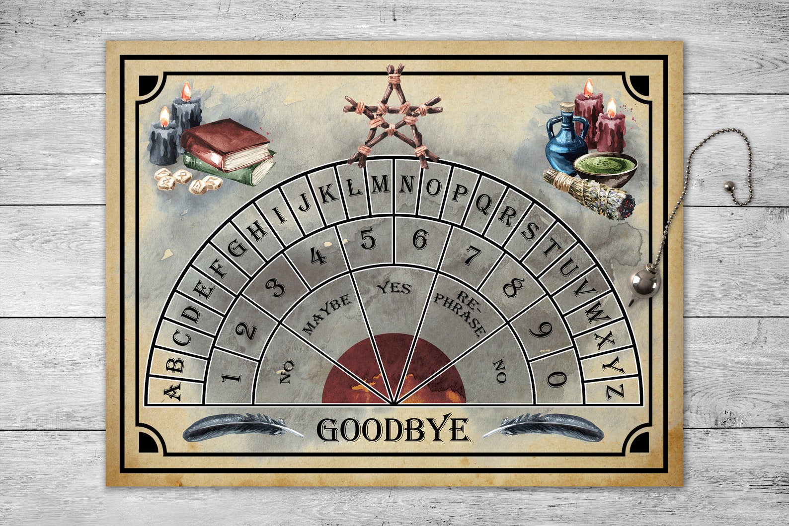 Pendulum Chart Bundle | 5 Printable Pendulum Boards | Astrology ...