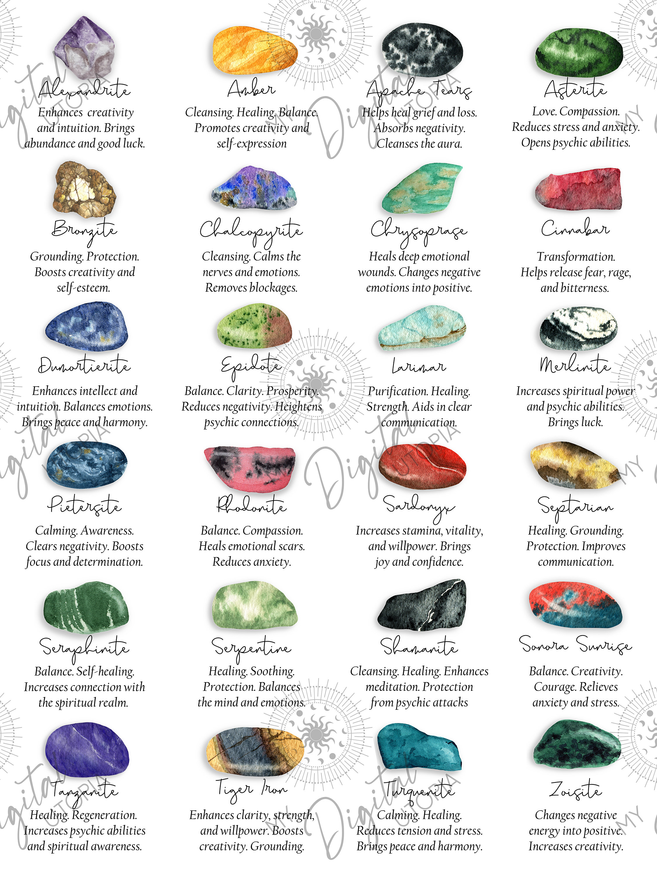 Crystal Meaning Chart 3 Lists 24 Commonly Used Crystals and - Etsy