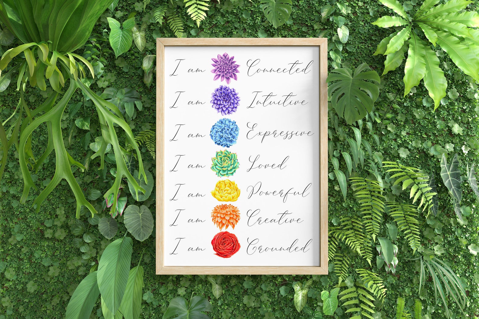 Chakra Printable Poster I Am Statements for All Seven Chakras Spiritual ...