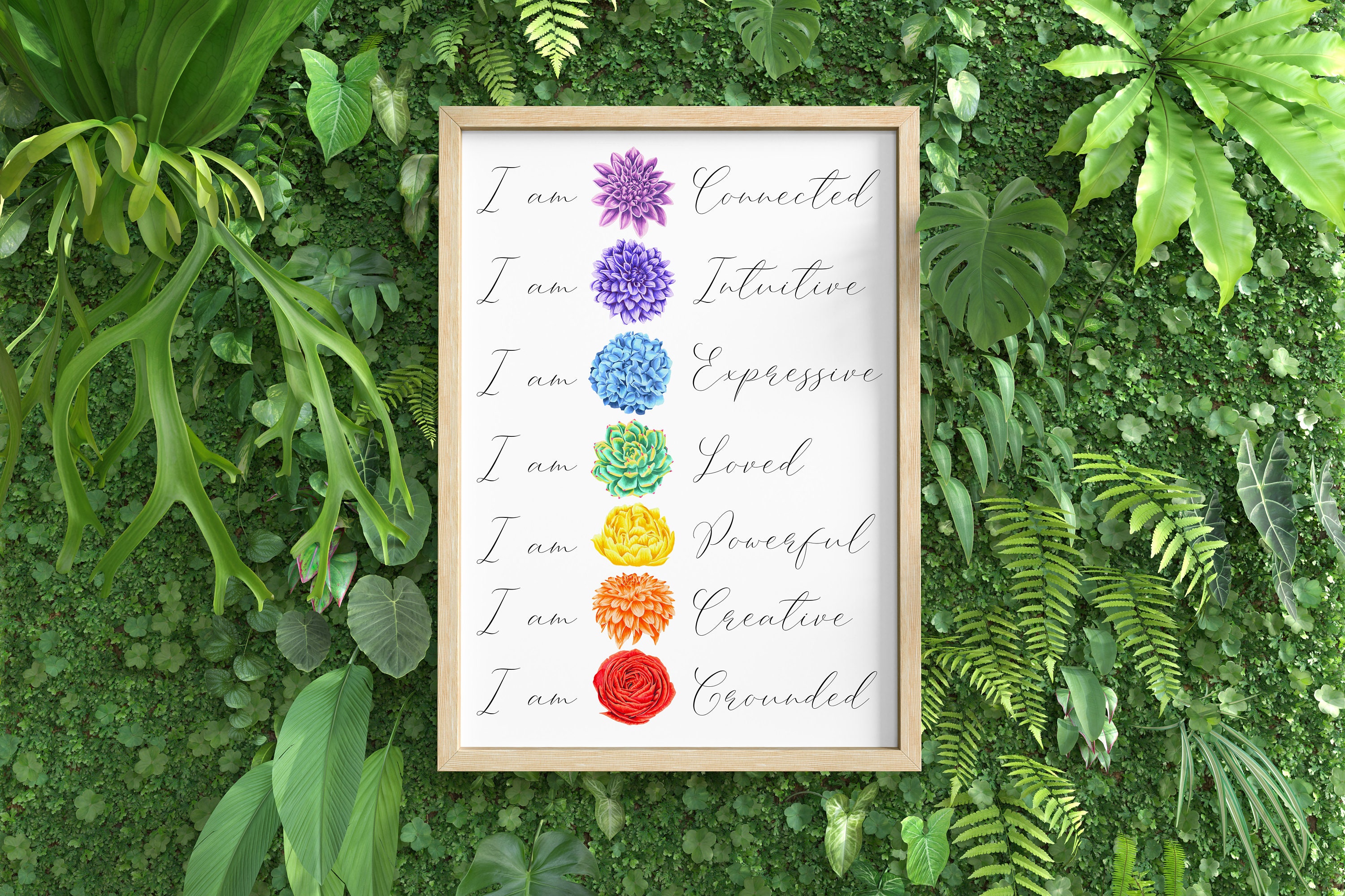 Chakra Printable Poster | I Am Statements for All Seven Chakras ...