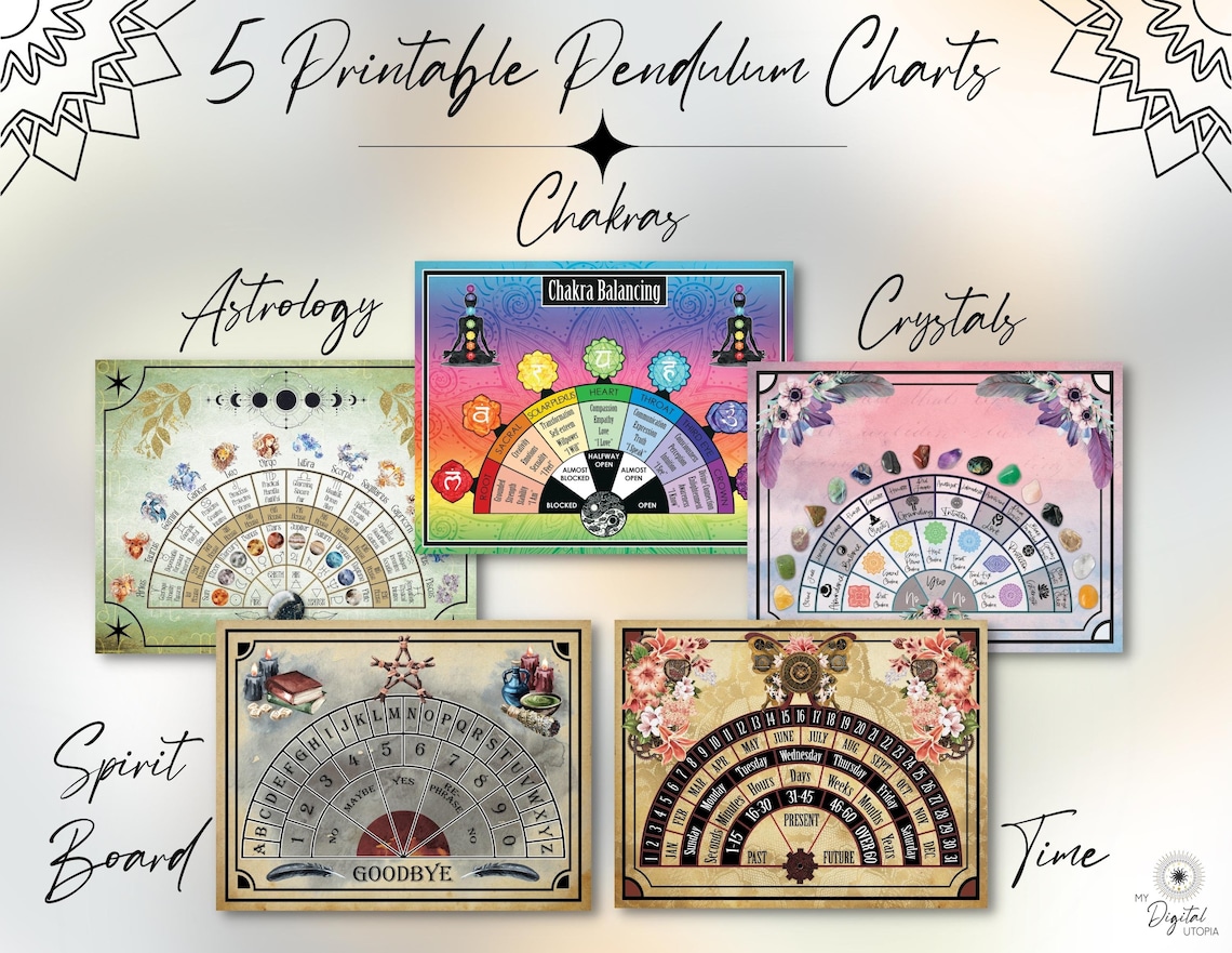 Pendulum Chart Bundle | 5 Printable Pendulum Boards | Astrology ...