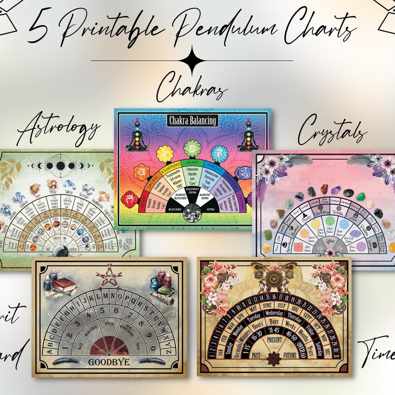 Pendulum Board Printable - Etsy