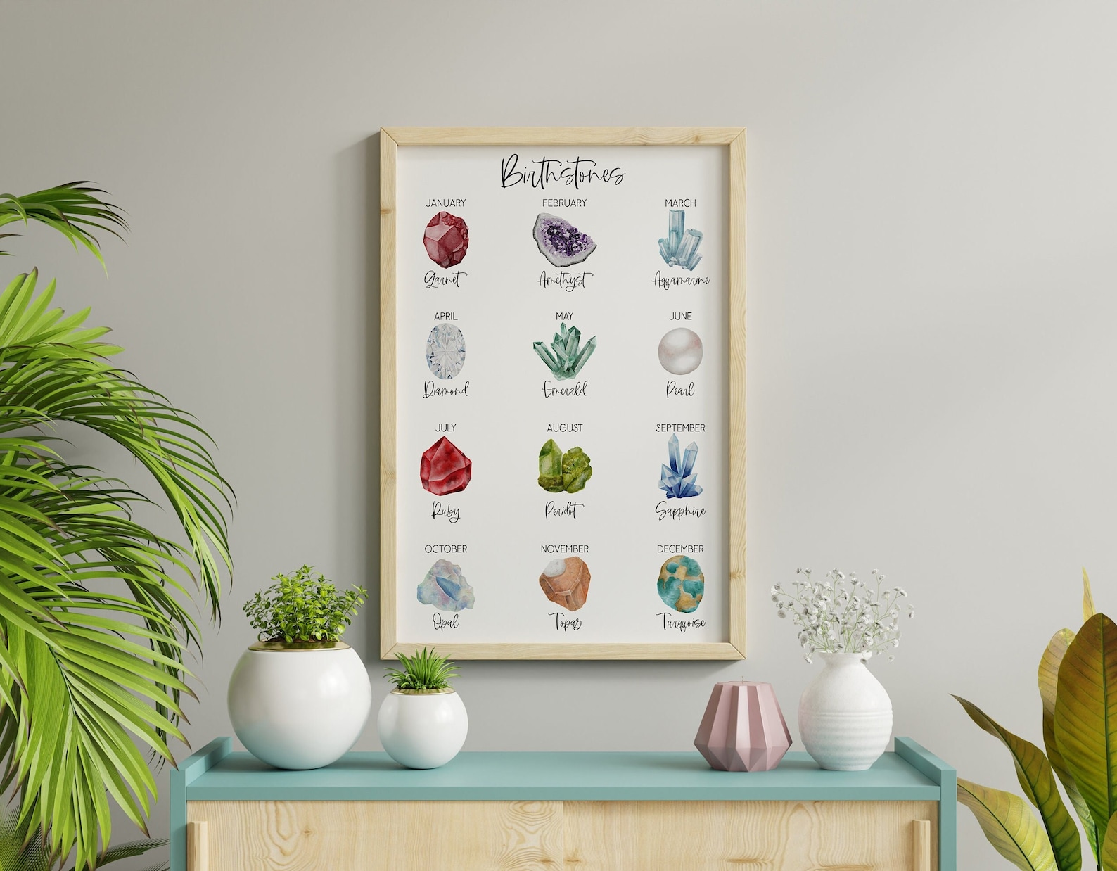 Birthstone Poster This Printable Crystal Poster Shows You | Etsy