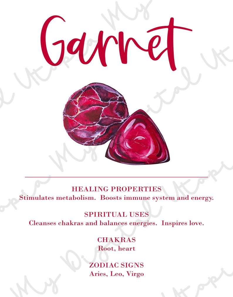 Garnet Crystal Print | Printable Poster Lists Healing Properties ...
