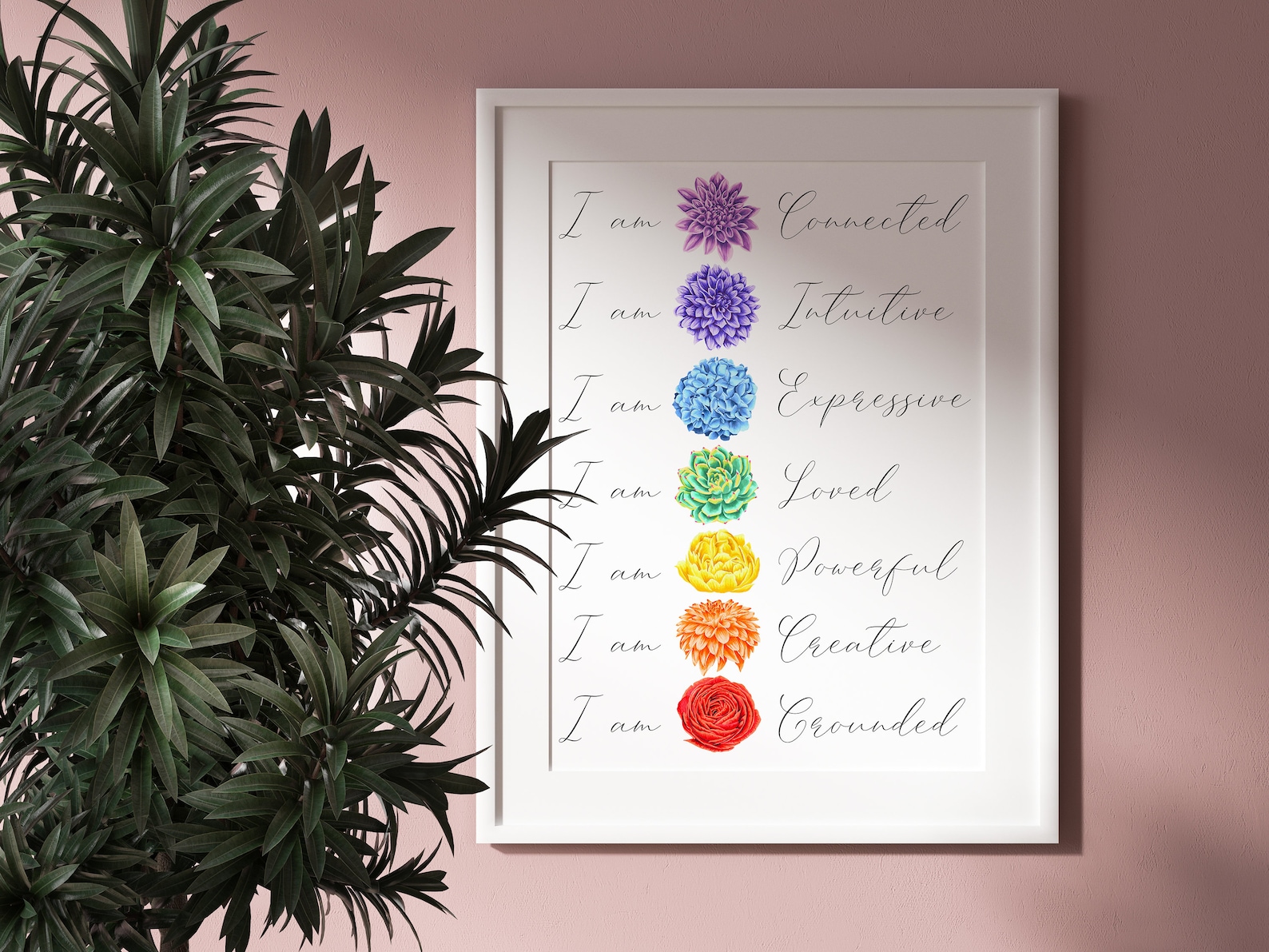 Chakra Printable Poster I Am Statements for All Seven Chakras Spiritual ...