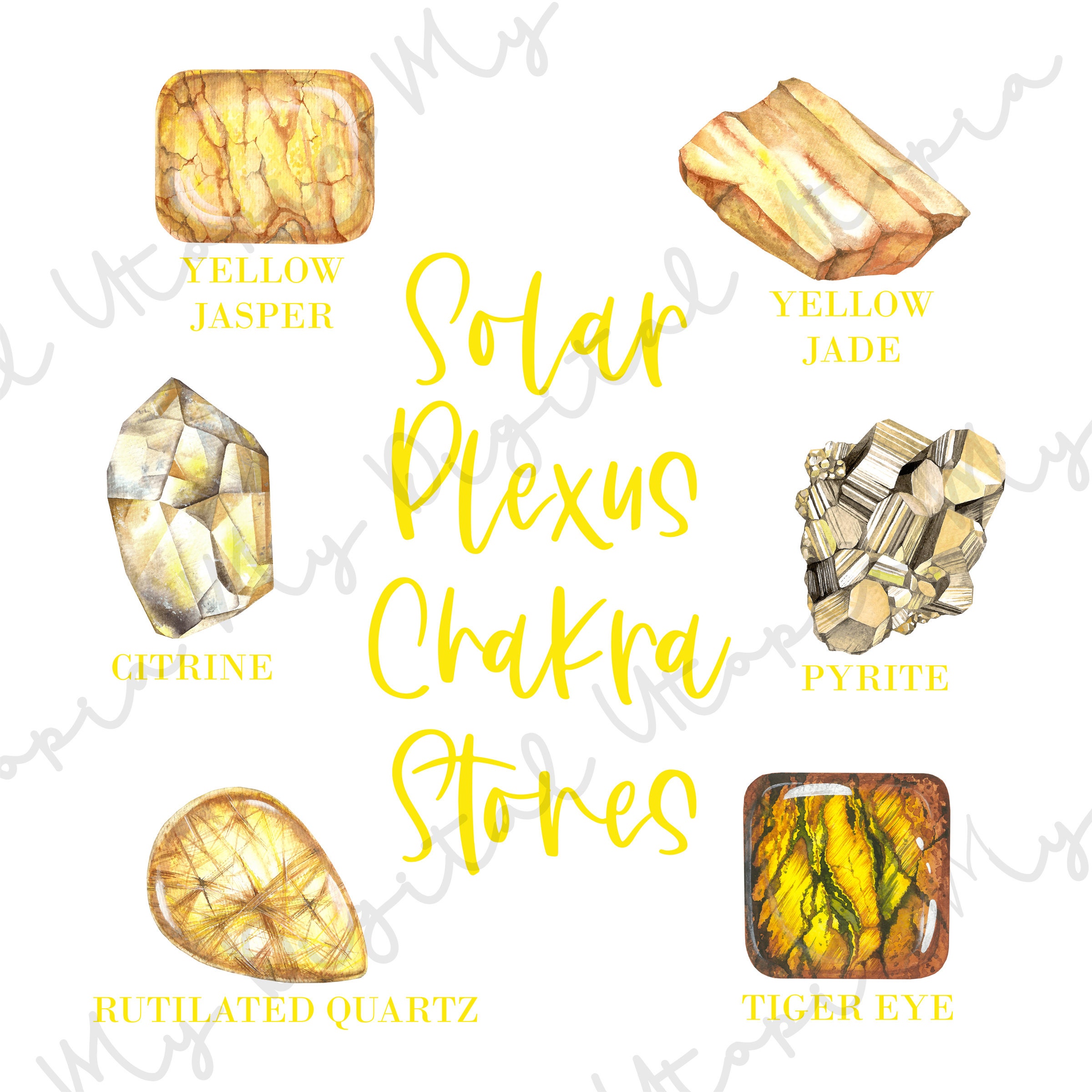 Solar Plexus Chakra Stones Chart This Printable Poster Shows - Etsy