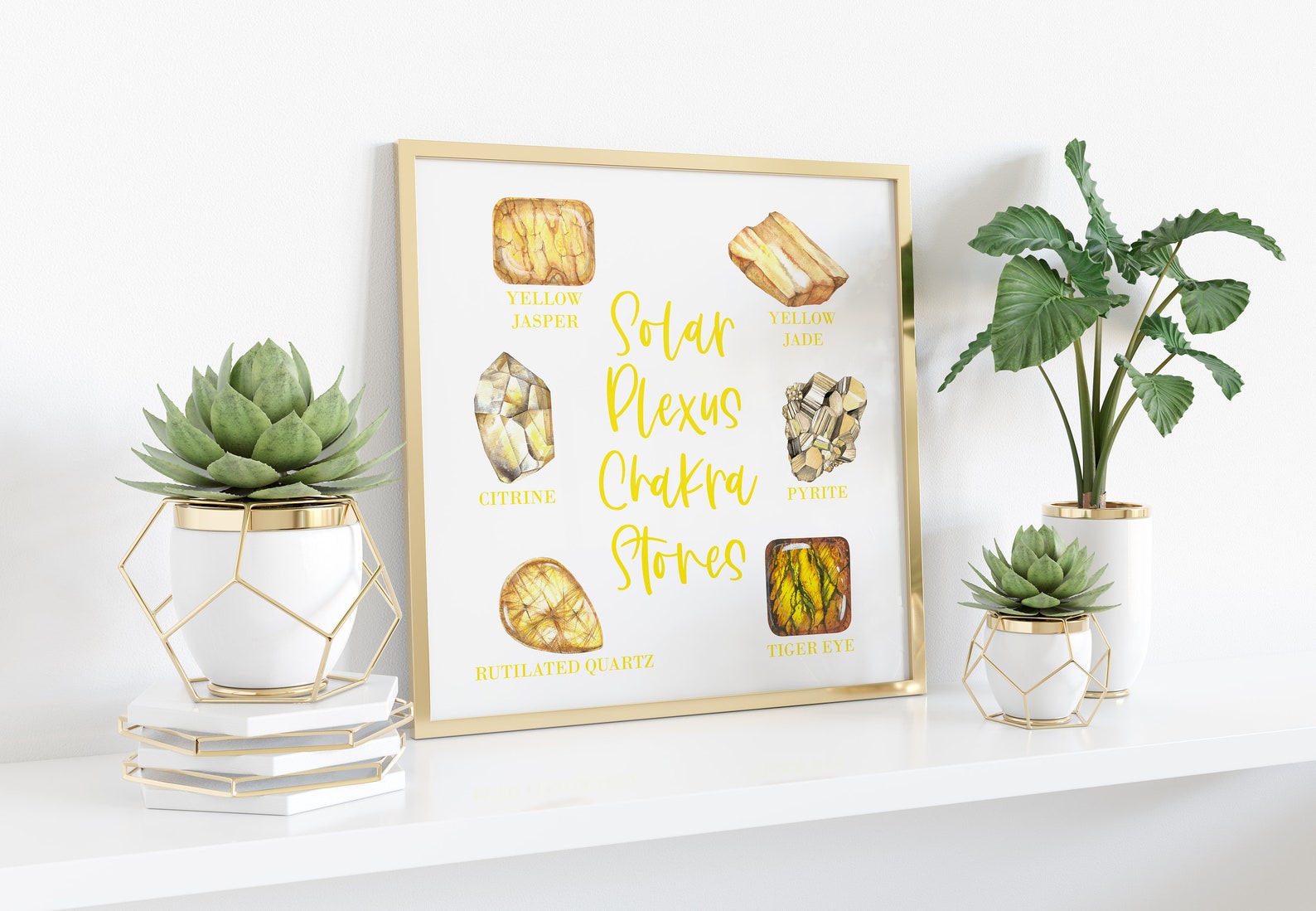 Solar Plexus Chakra Stones Chart This Printable Poster Shows - Etsy