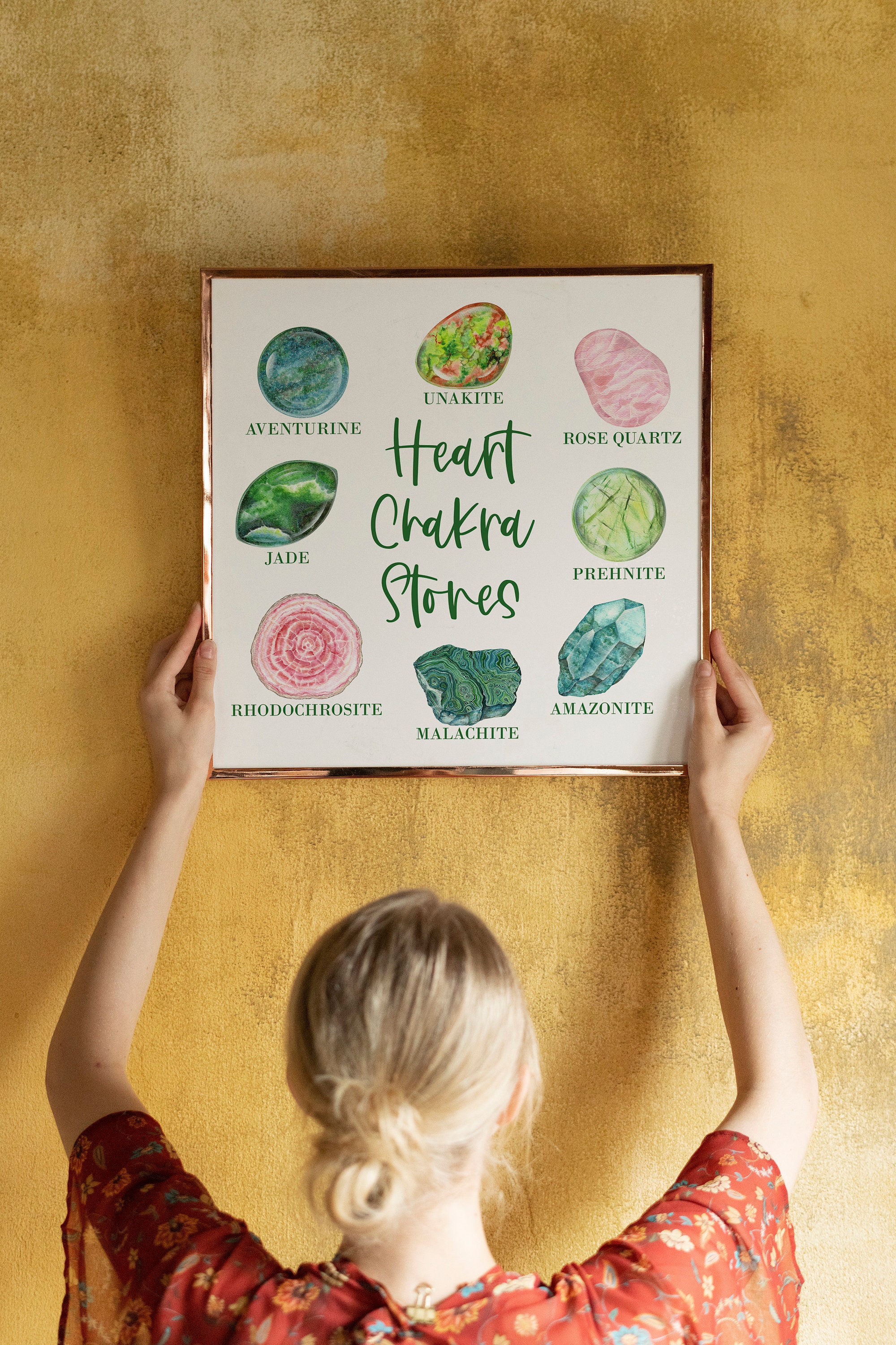 Heart Chakra Stones Chart This Printable Poster Shows | Etsy