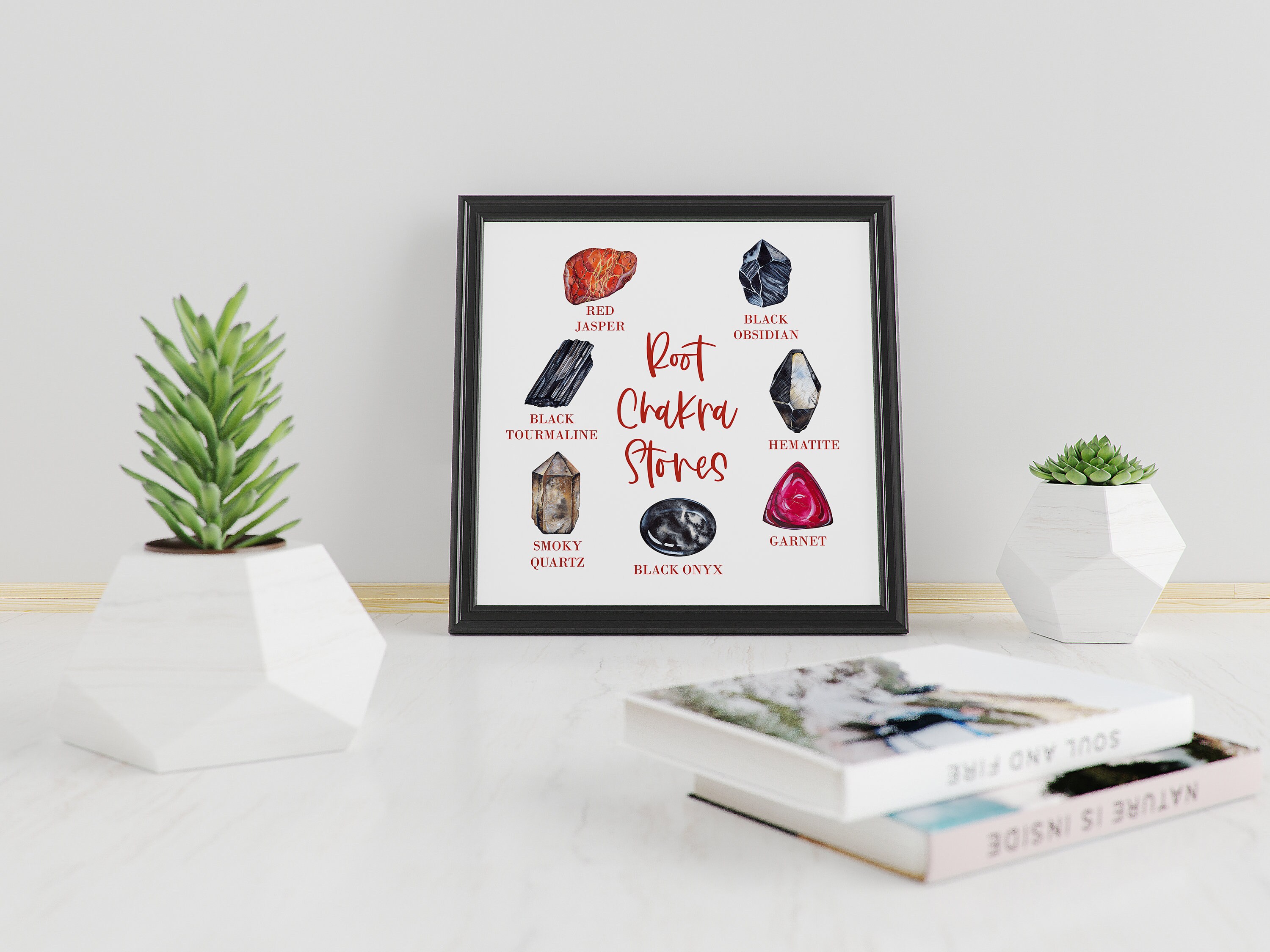 Root Chakra Stones Chart This Printable Poster Shows Several - Etsy