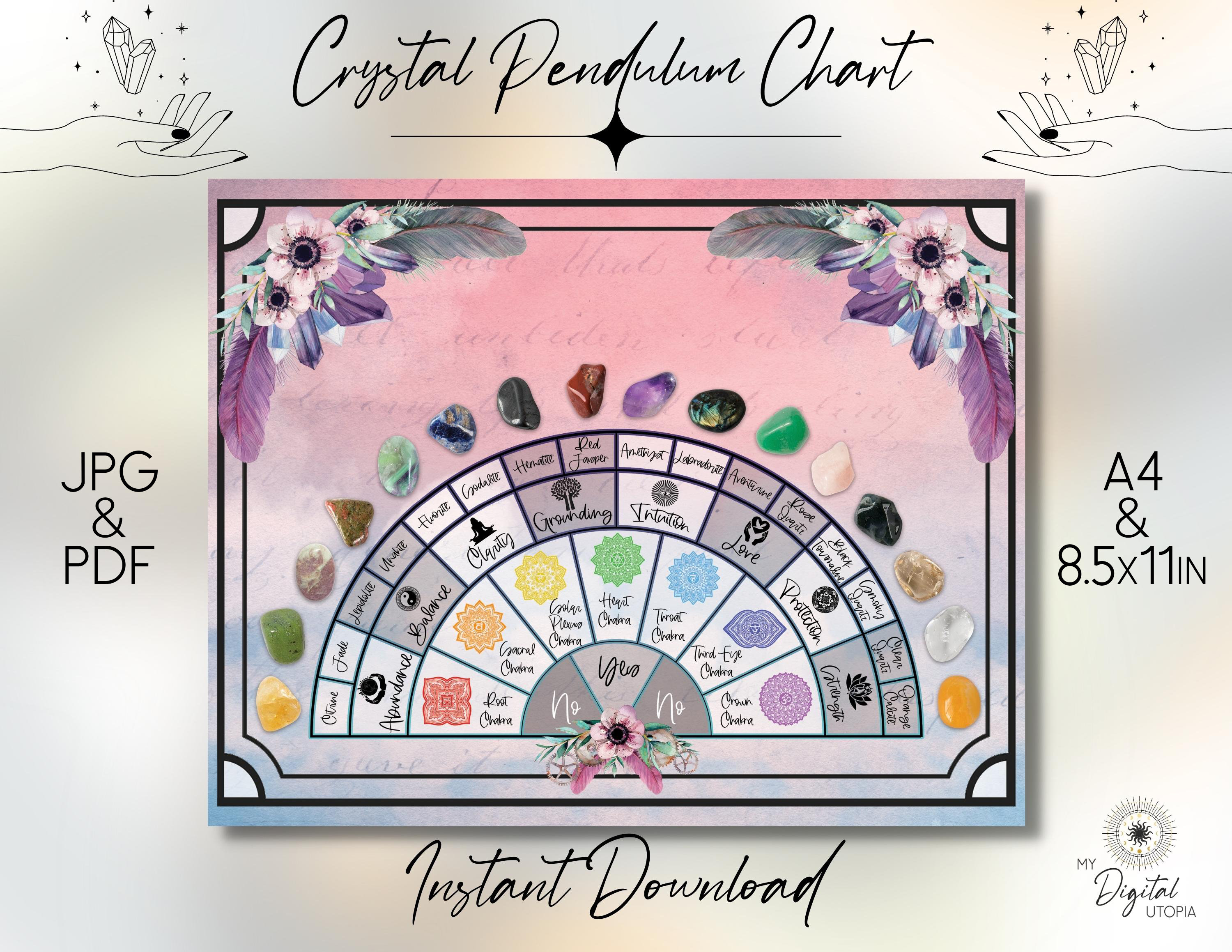 Crystal Pendulum Chart | Printable Pendulum Board for Using Crystals ...