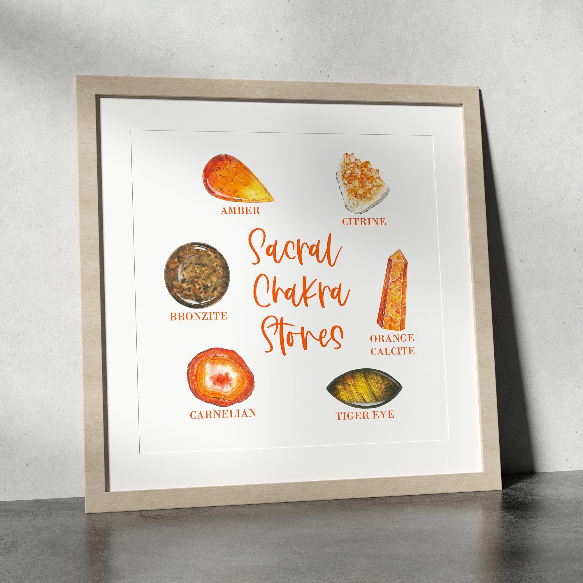 Sacral Chakra Stones Chart | This Printable Poster Shows Several ...