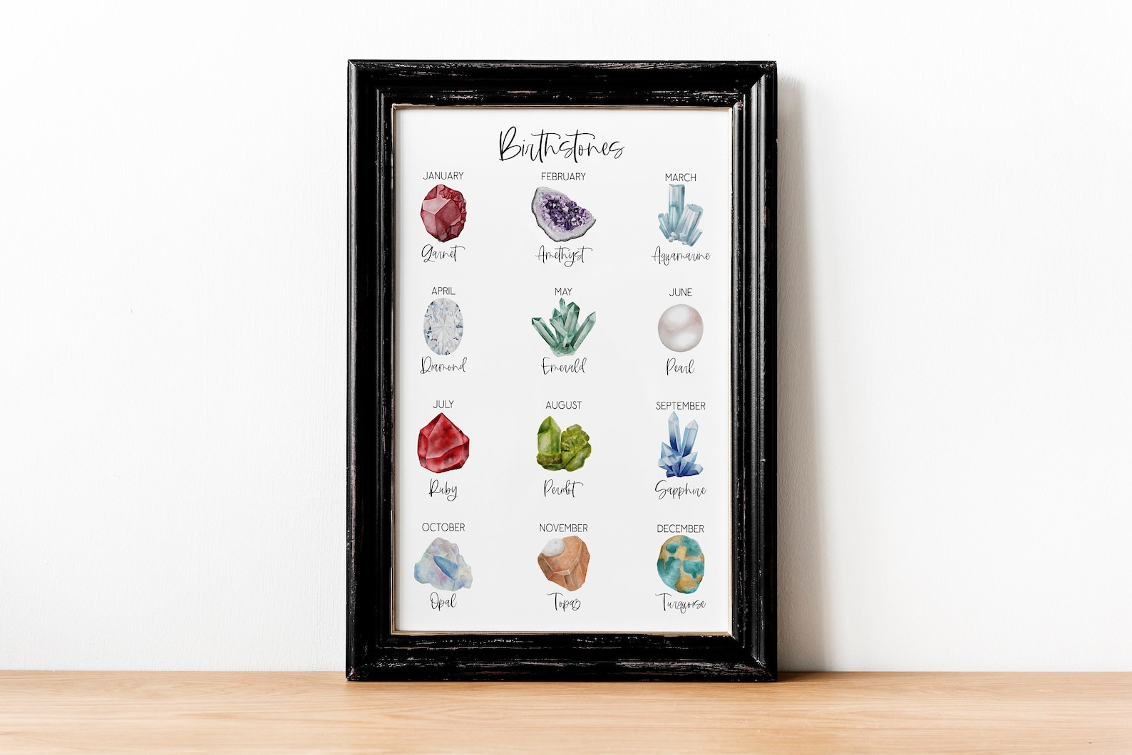 Birthstone Poster This Printable Crystal Poster Shows You | Etsy