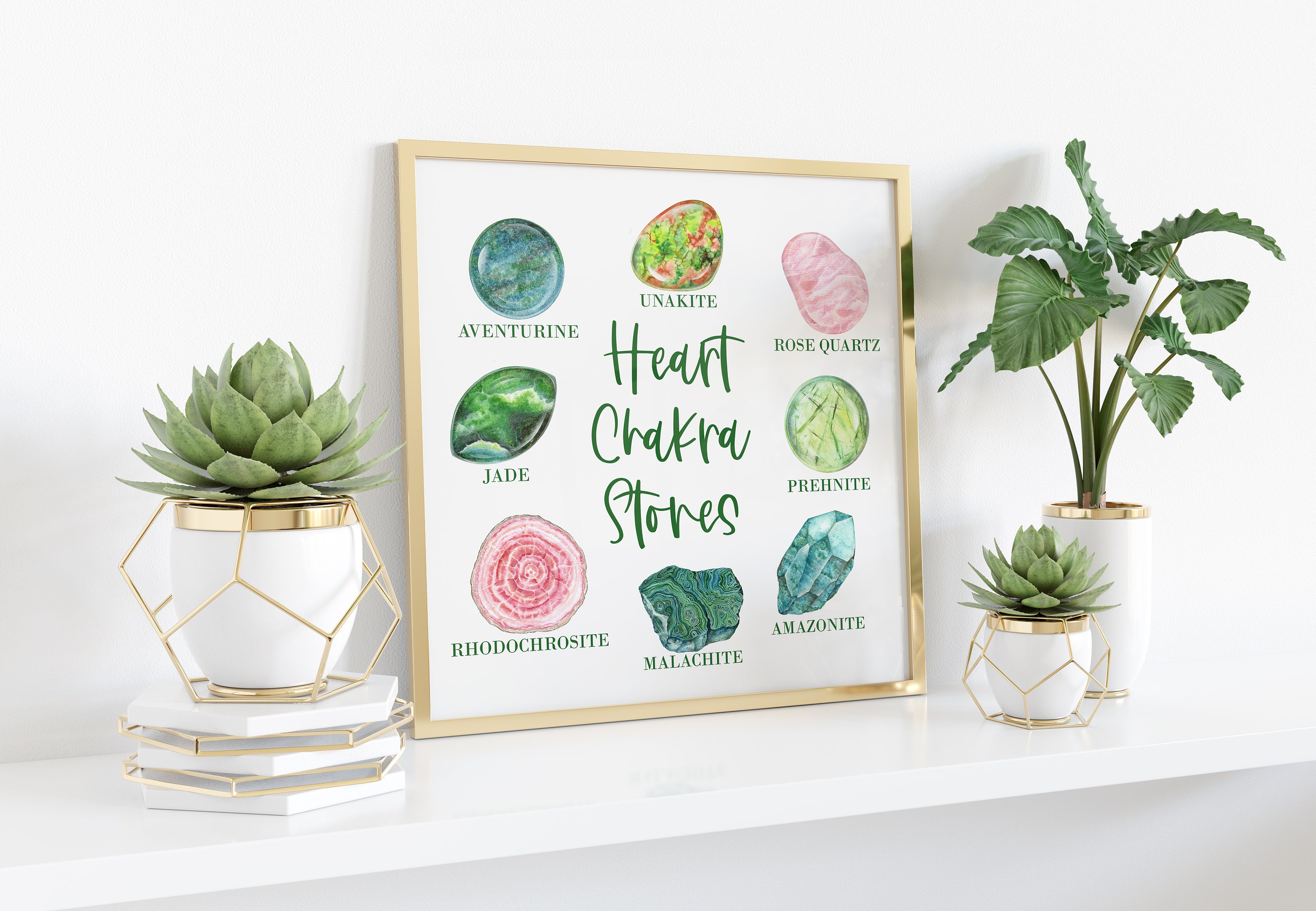 Heart Chakra Stones Chart This Printable Poster Shows | Etsy