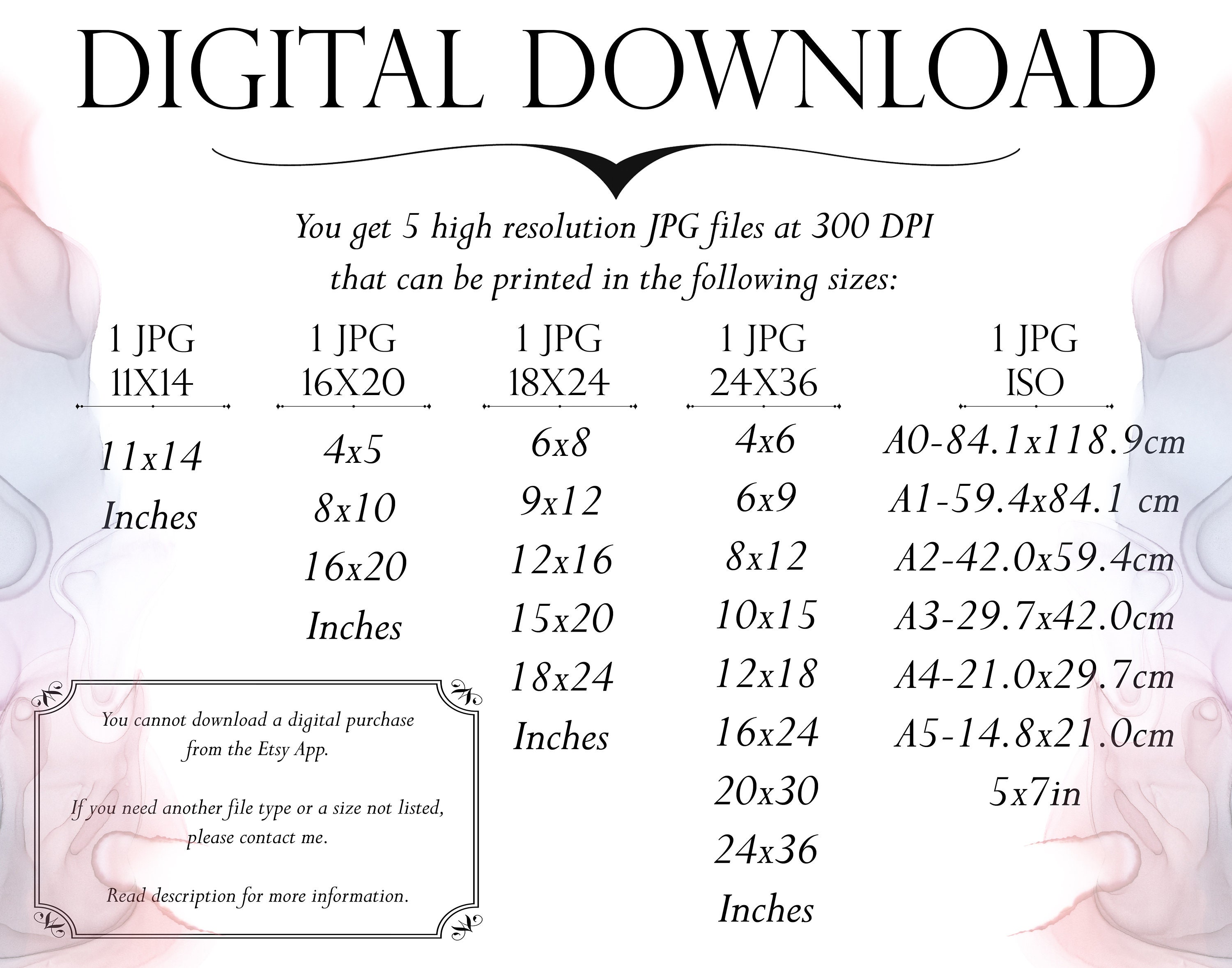 Birthstone Poster This Printable Crystal Poster Shows You | Etsy