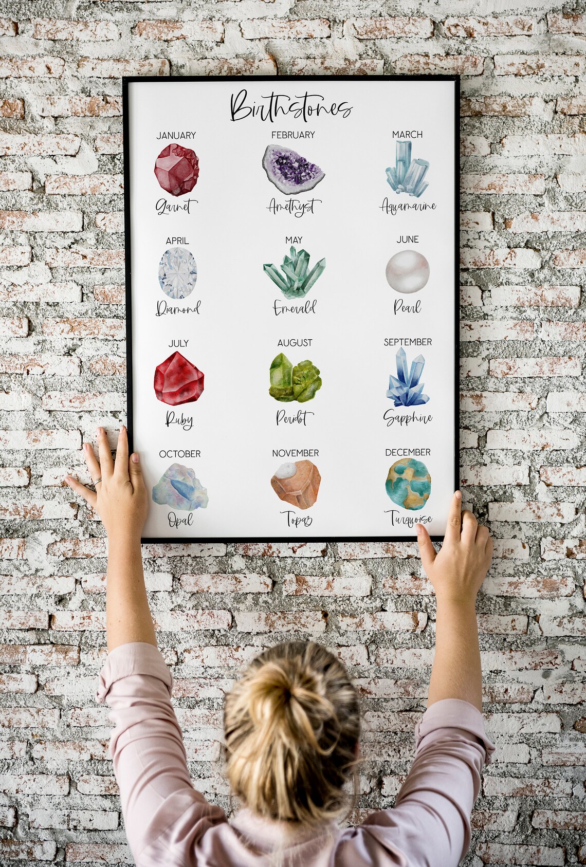 Birthstone Poster This Printable Crystal Poster Shows You | Etsy
