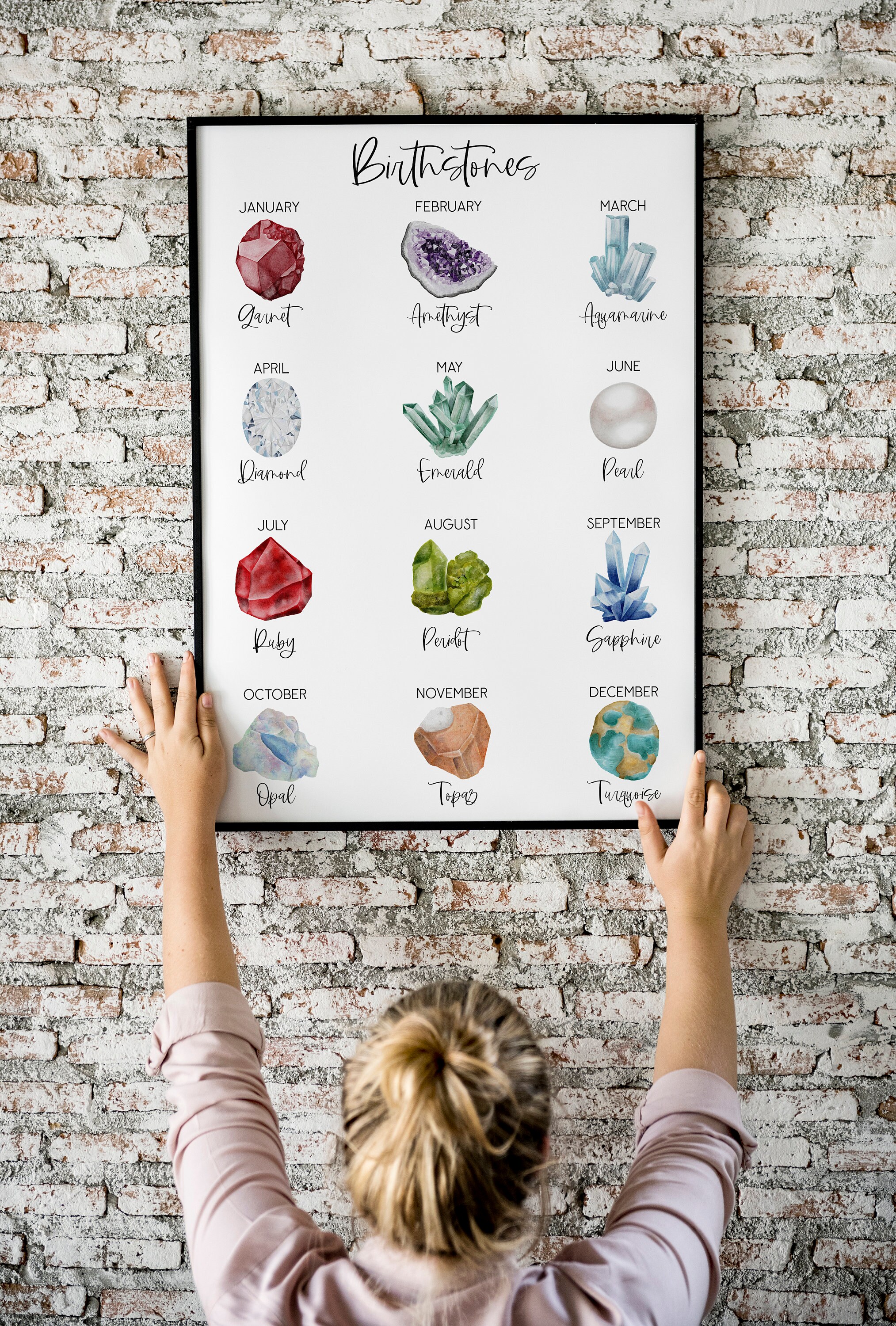 Birthstone Poster This Printable Crystal Poster Shows You | Etsy