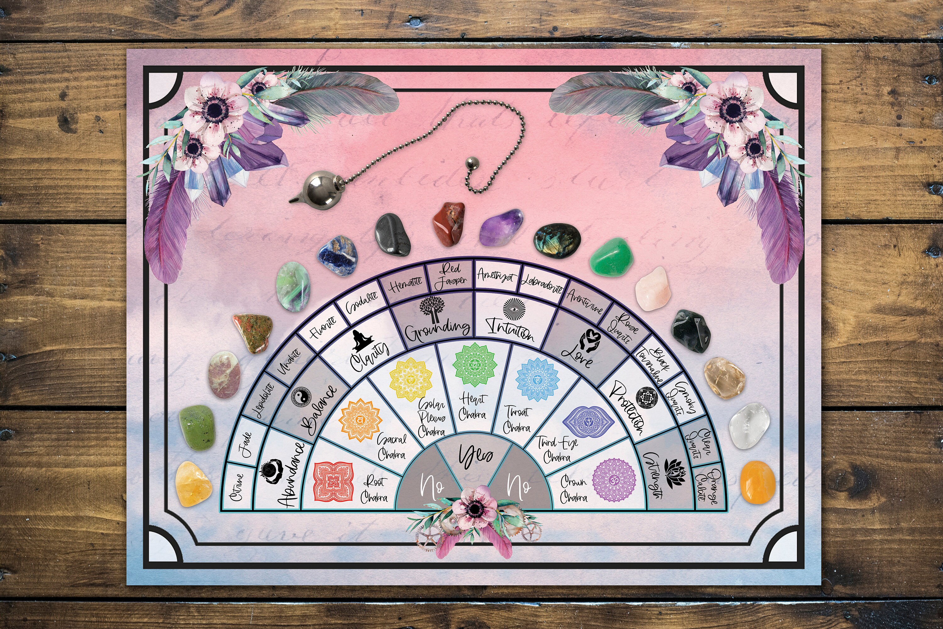 Crystal Pendulum Chart | Printable Pendulum Board for Using Crystals ...