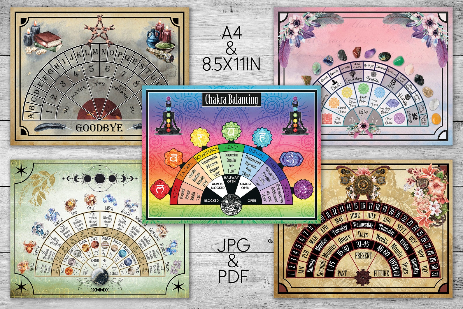 Pendulum Chart Bundle | 5 Printable Pendulum Boards | Astrology ...