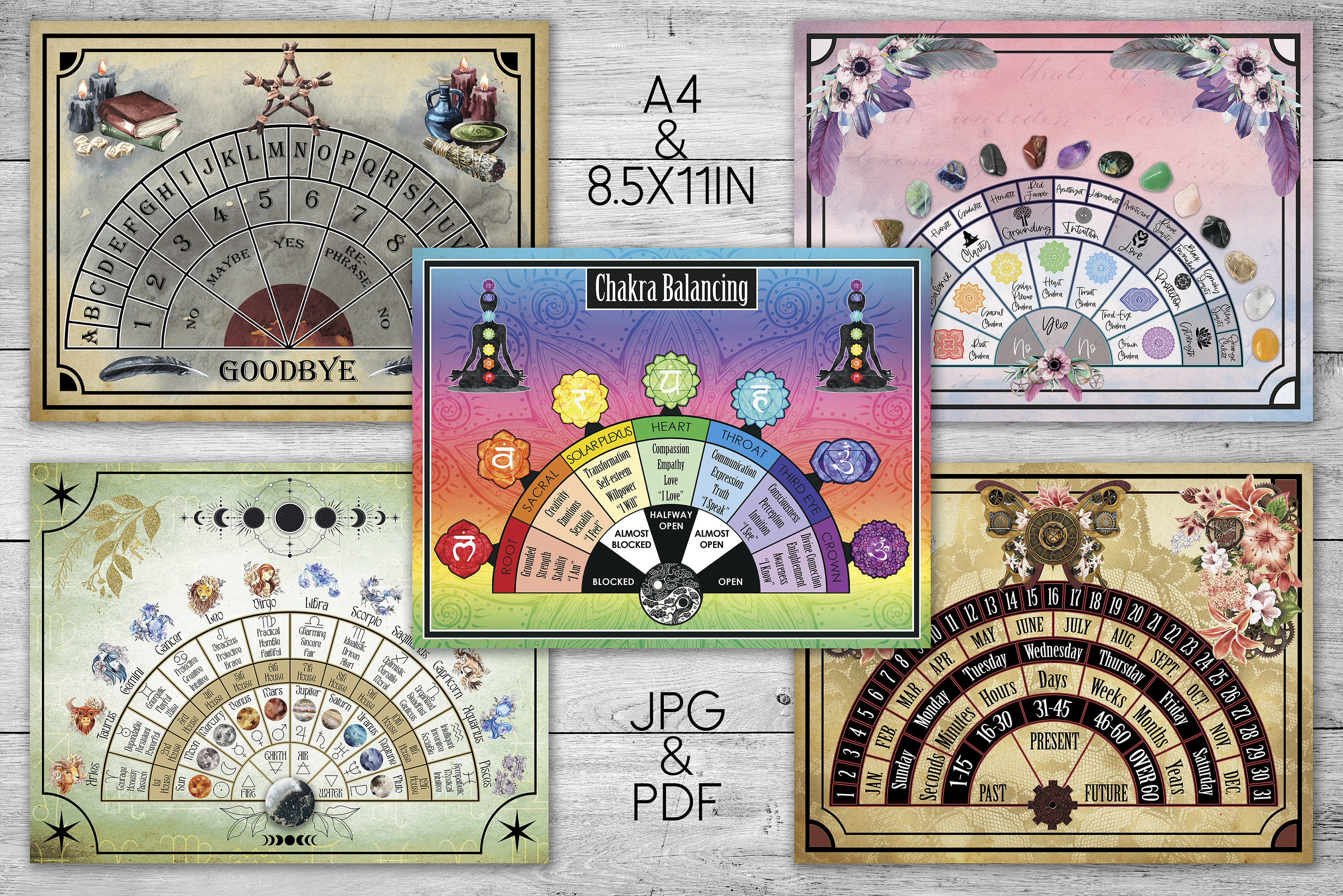 Pendulum Chart Bundle | 5 Printable Pendulum Boards | Astrology ...