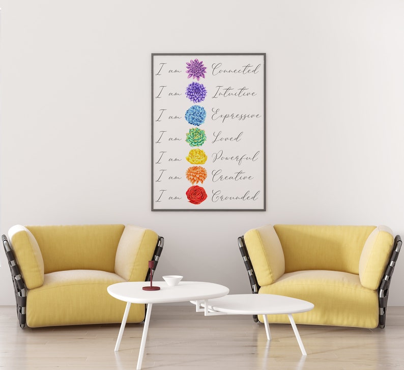Chakra Printable Poster I Am Statements for All Seven - Etsy