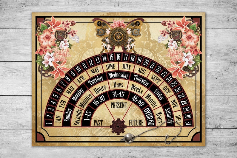 Time Pendulum Chart Printable Pendulum Board for Questions About Time ...