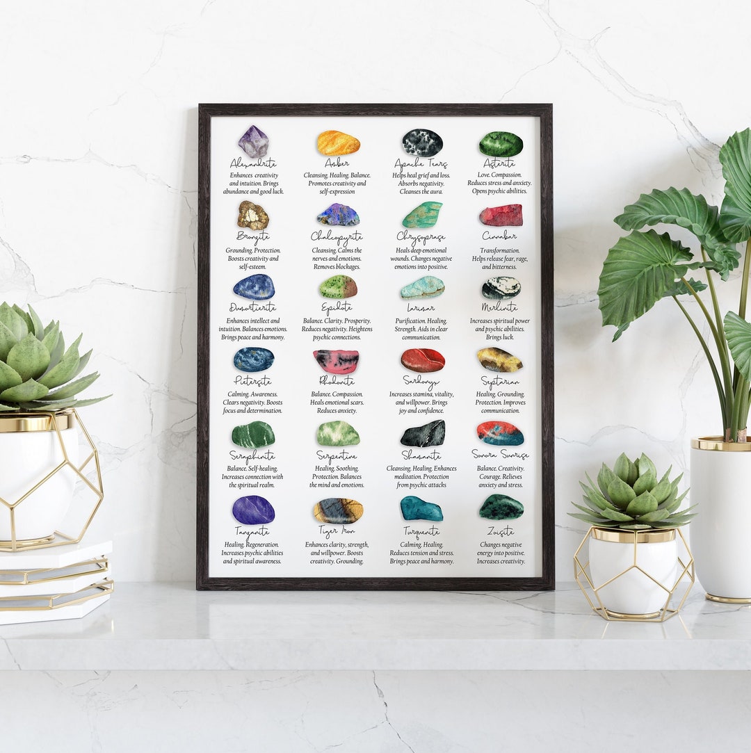 Crystal Meaning Chart 3 Lists 24 Commonly Used Crystals and Their ...