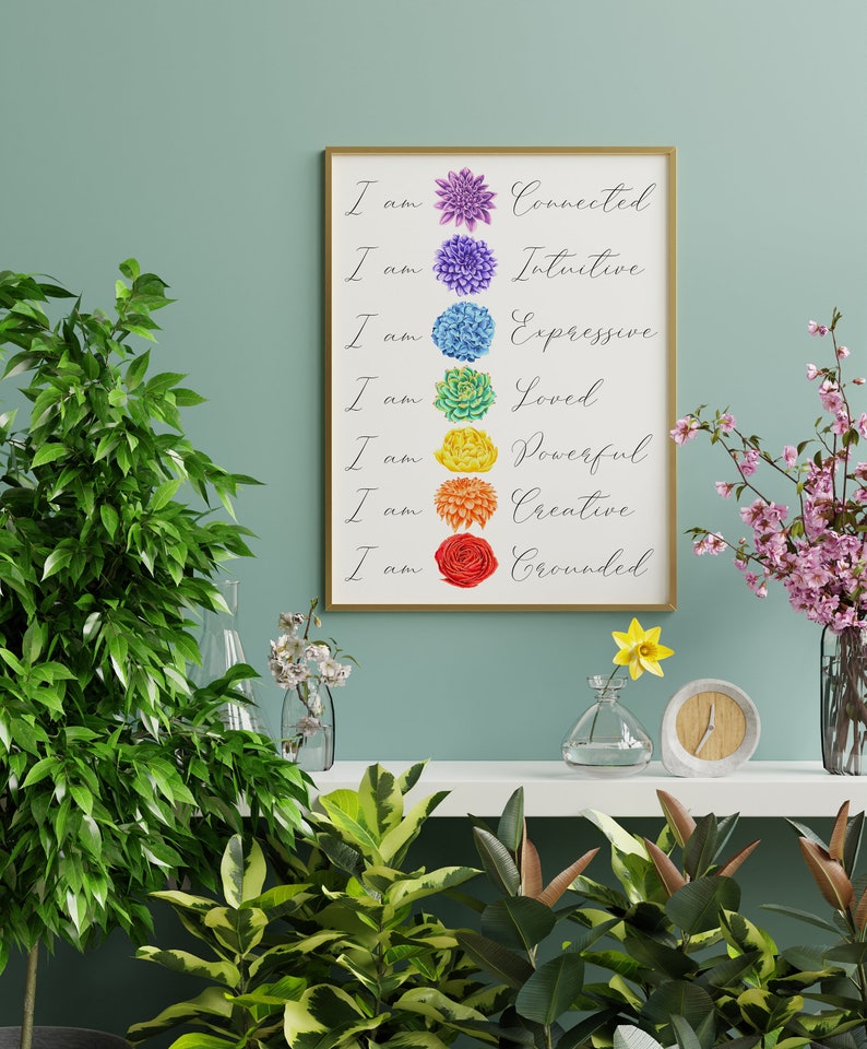 Chakra Printable Poster I Am Statements for All Seven - Etsy
