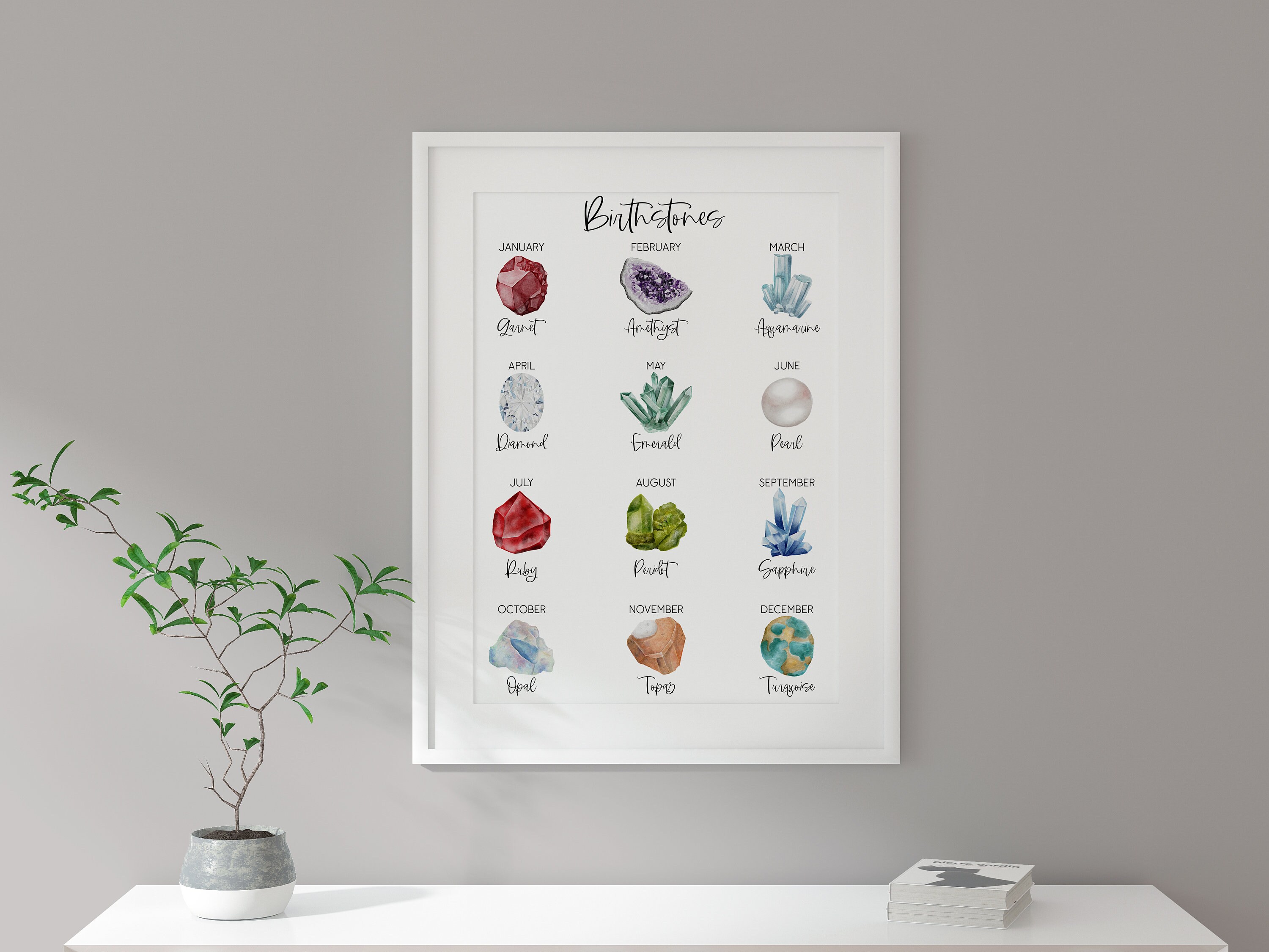 Birthstone Poster This Printable Crystal Poster Shows You | Etsy