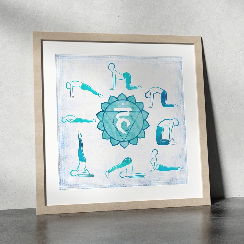 Throat Chakra Yoga Poses Poster This Printable Poster Shows - Etsy
