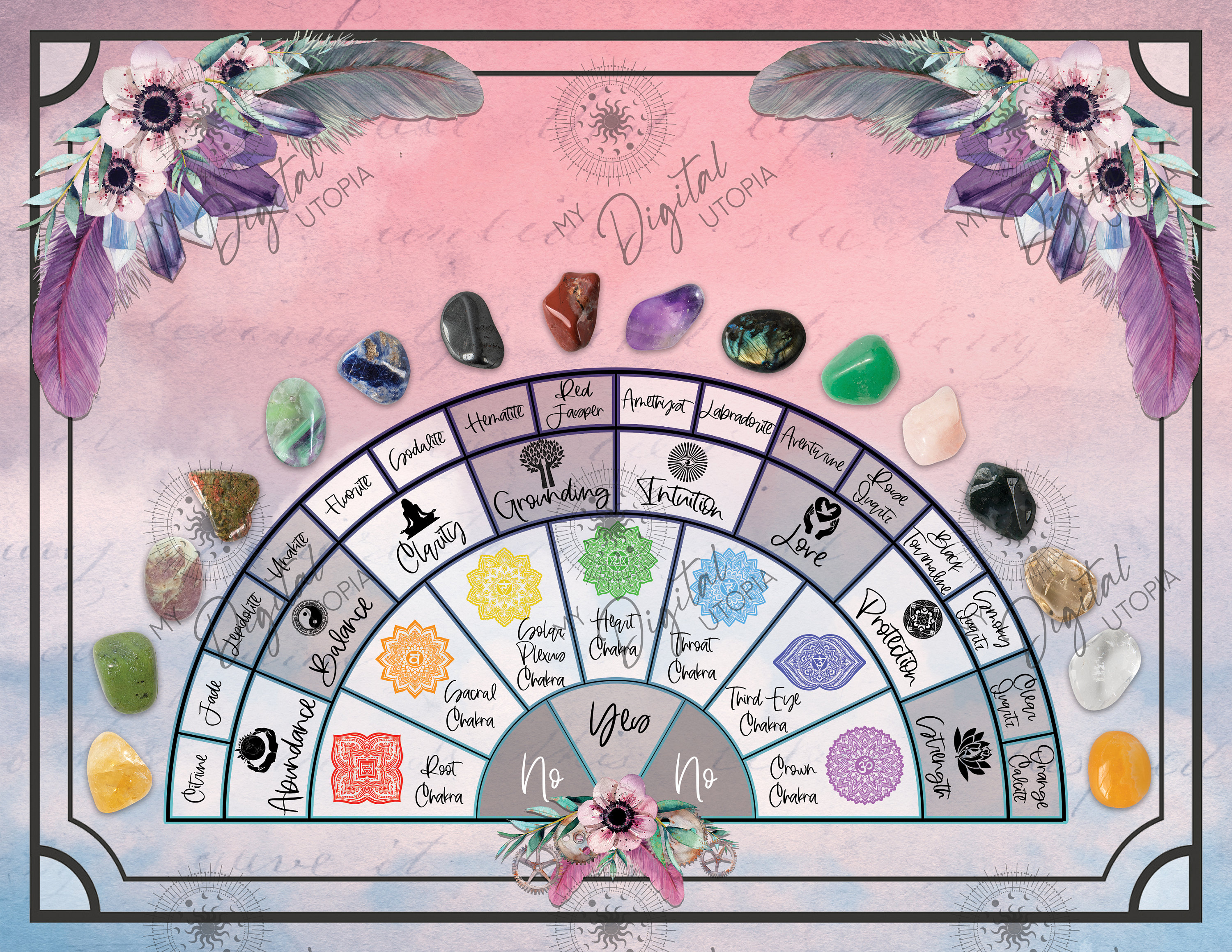 Crystal Pendulum Chart Printable Pendulum Board for Using Crystals ...