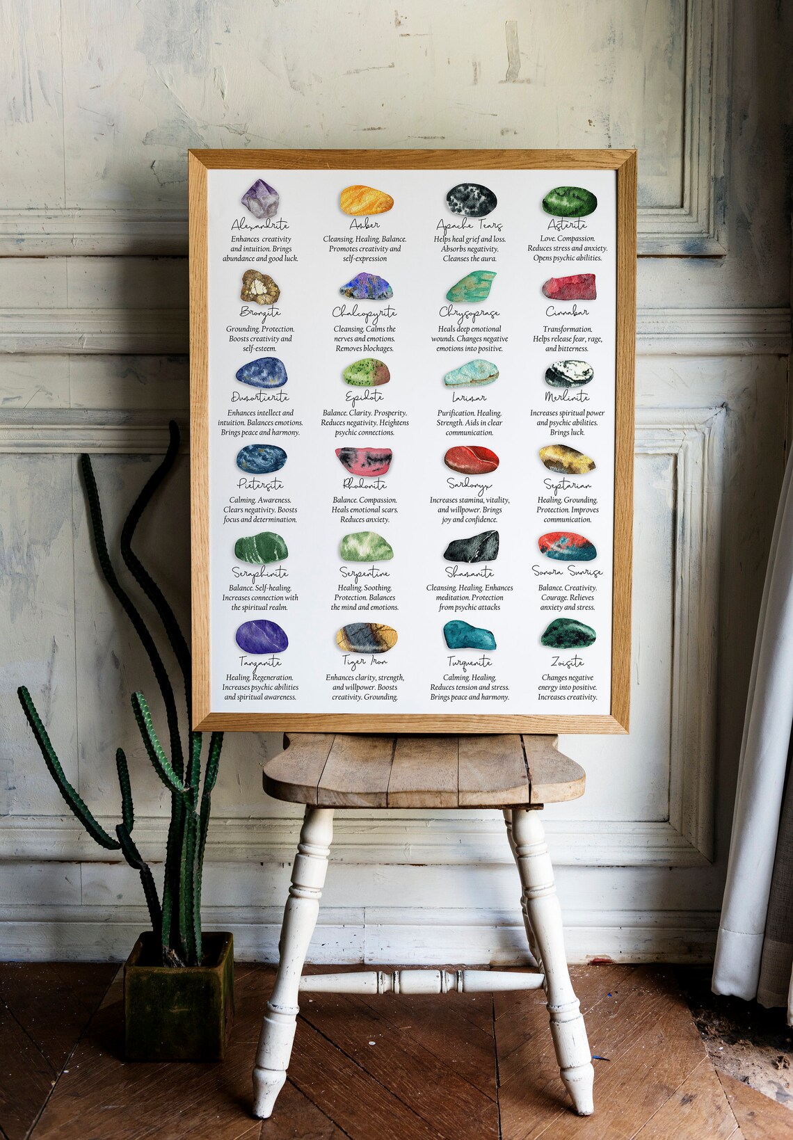 Crystal Meaning Chart 3 Lists 24 Commonly Used Crystals and - Etsy