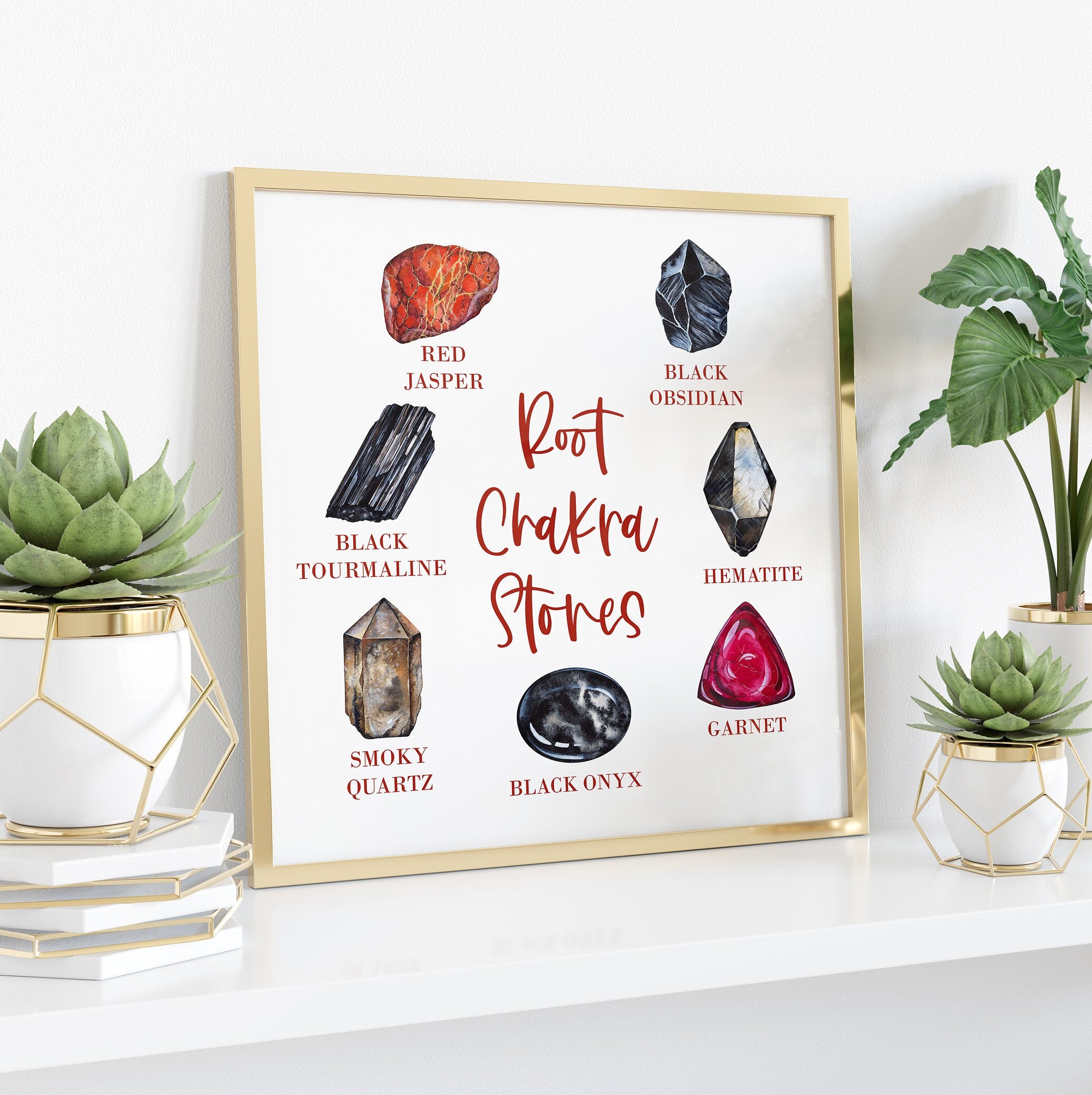 Root Chakra Stones Chart This Printable Poster Shows Several | Etsy