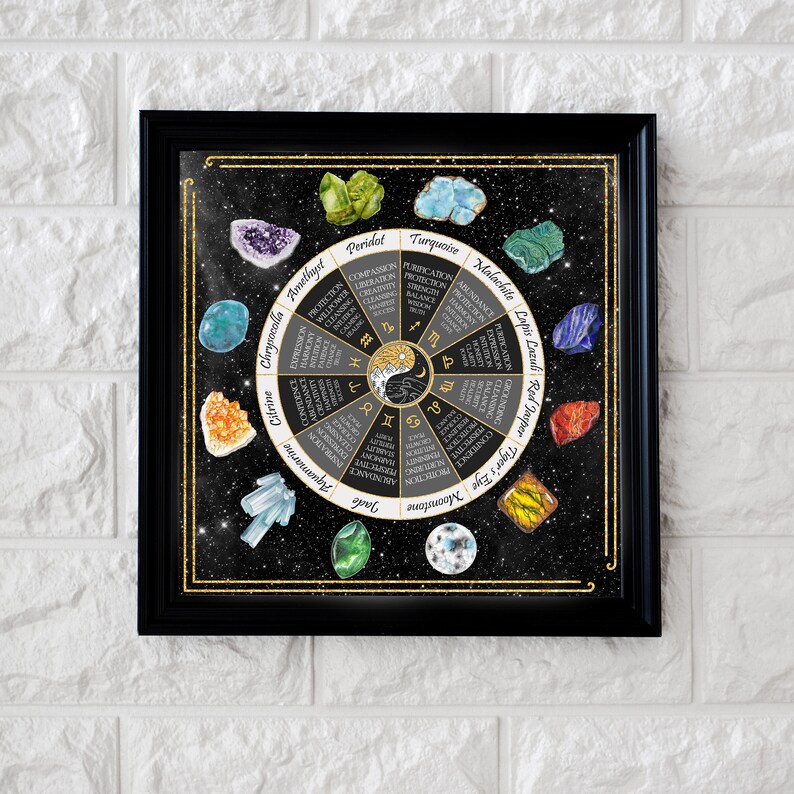Zodiac Crystal Poster | This Printable Crystal Chart Shows Stones That ...