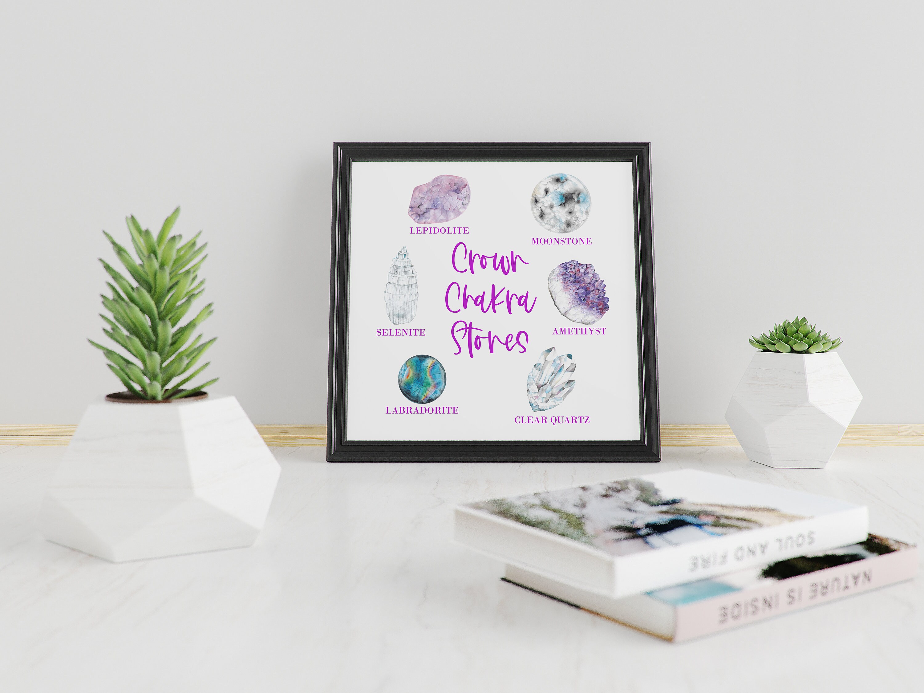 Crown Chakra Stones Chart This Printable Poster Shows - Etsy