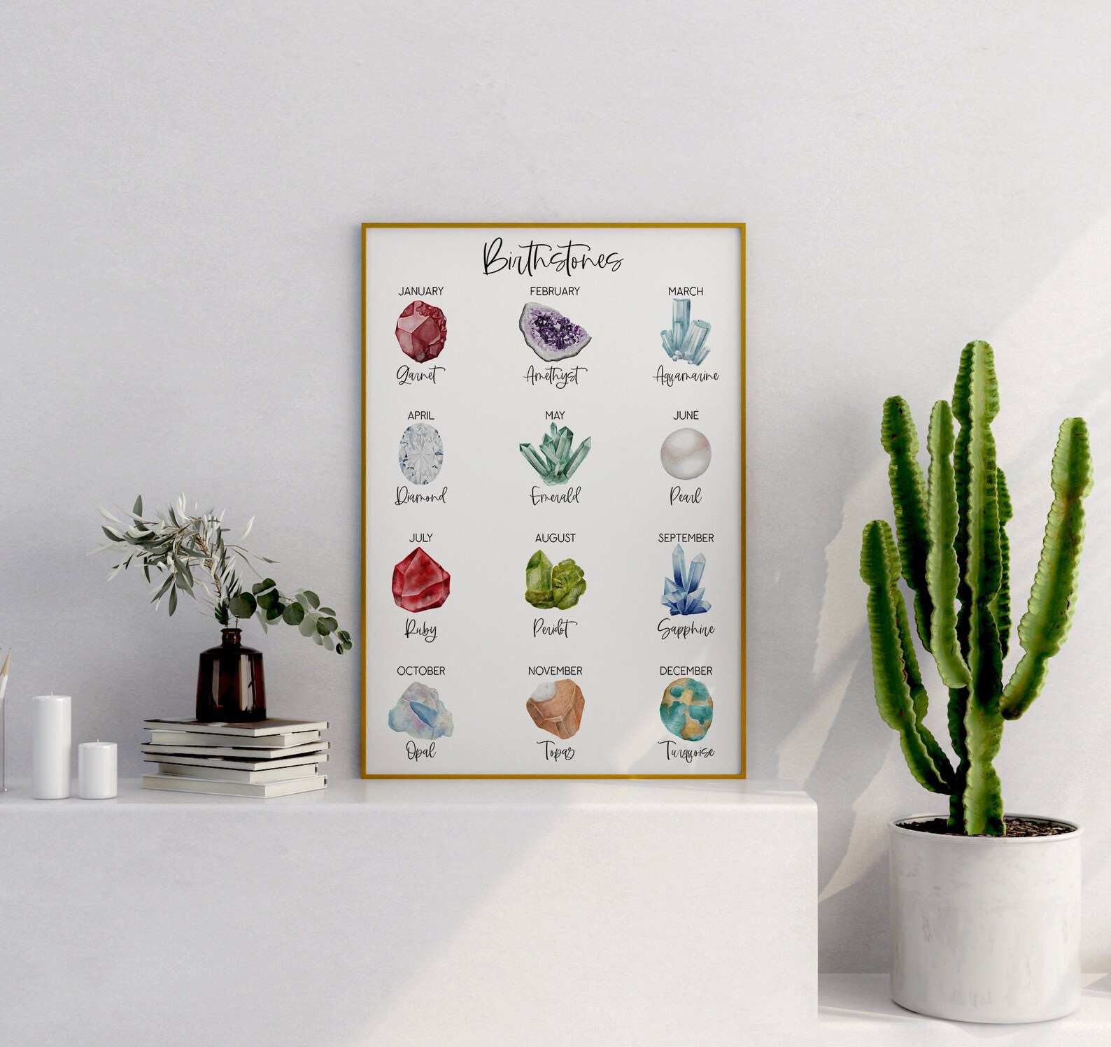 Birthstone Poster This Printable Crystal Poster Shows You | Etsy