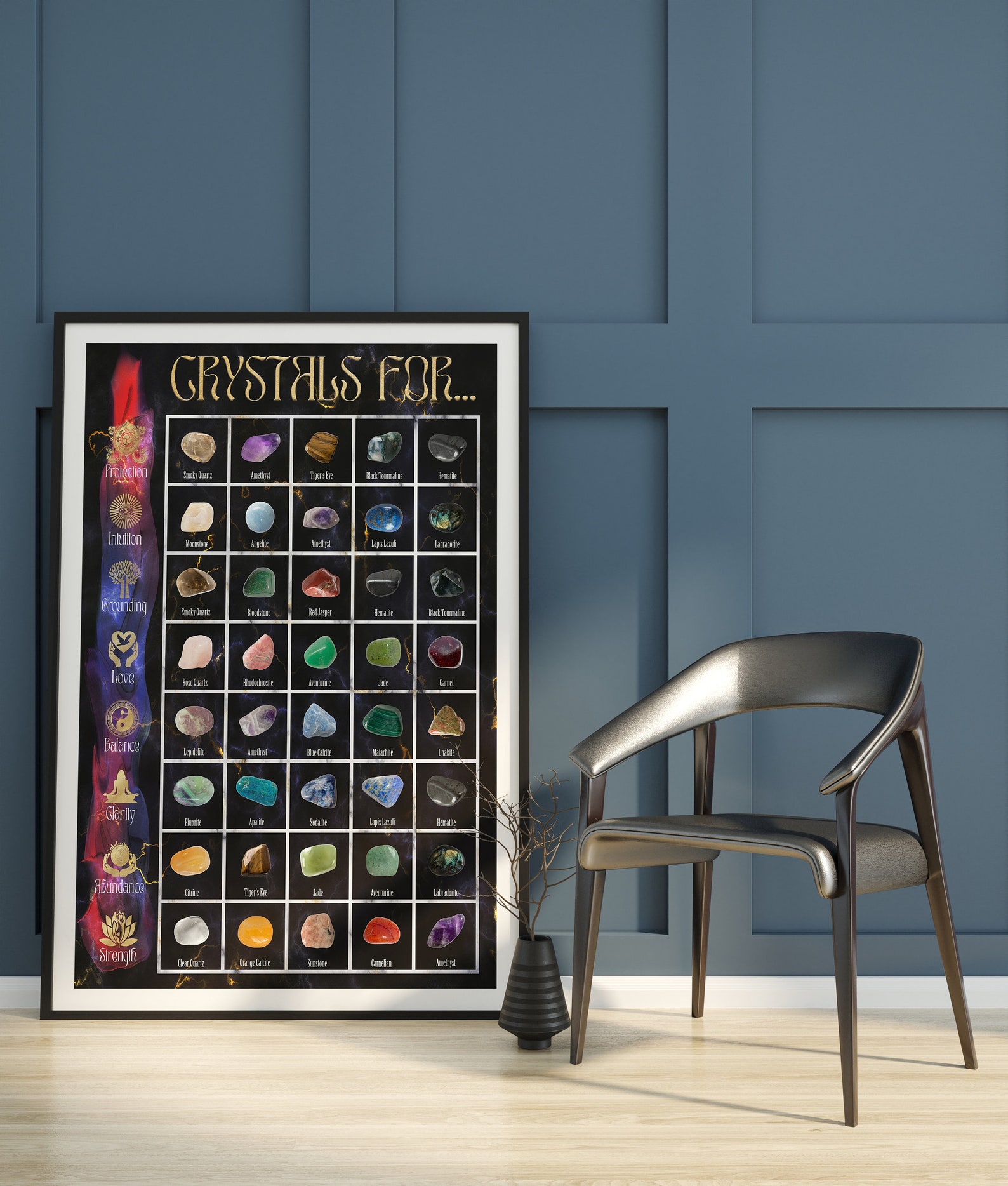 Crystal Poster for Spiritual Healing | Crystal Chart for Protection ...