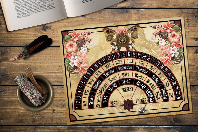 Time Pendulum Chart | Printable Pendulum Board for Questions About Time ...