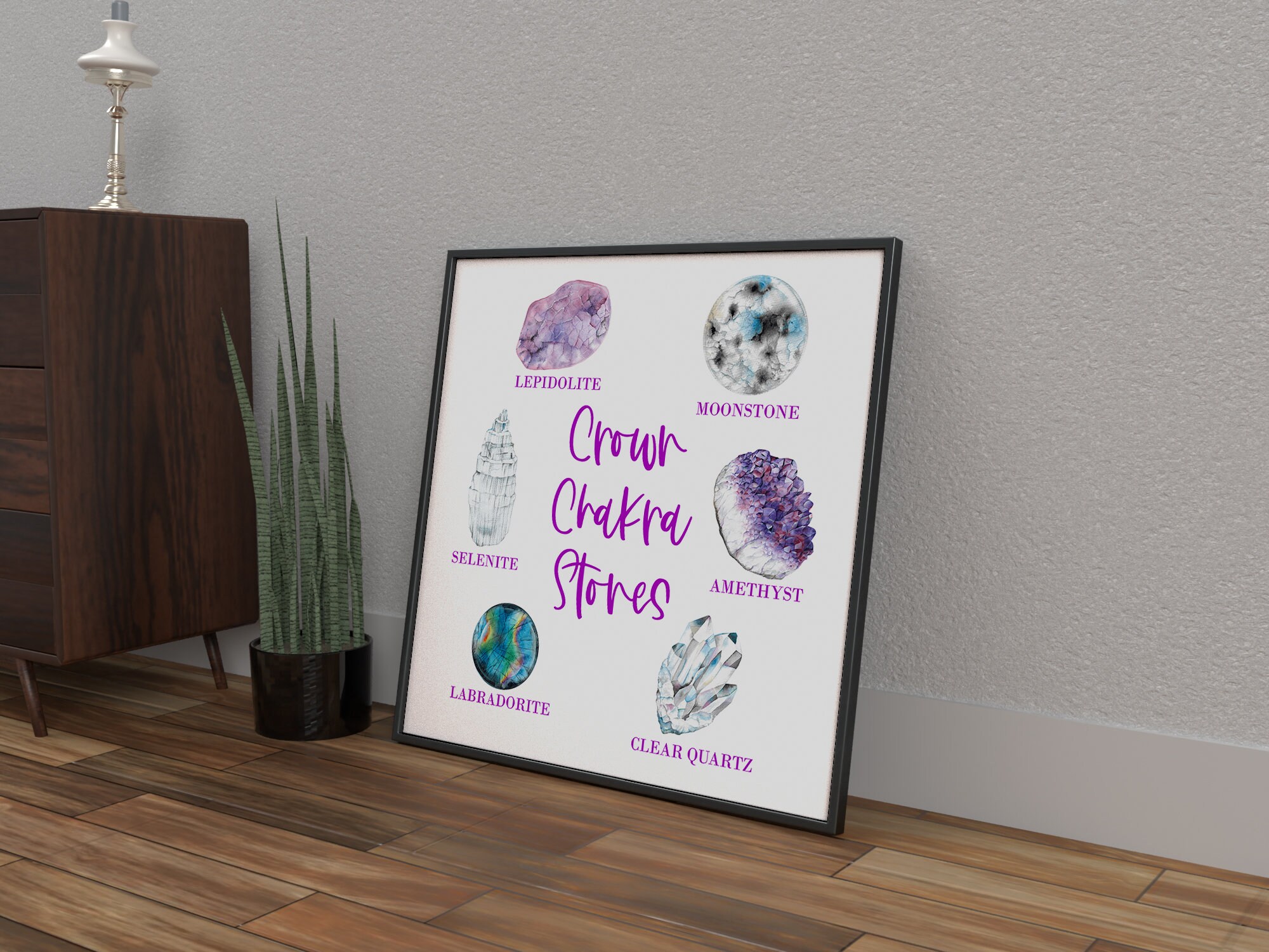 Crown Chakra Stones Chart This Printable Poster Shows - Etsy