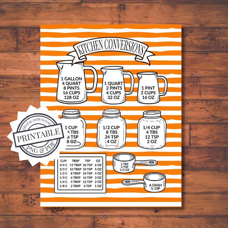 Kitchen Conversion Chart Printable 8.5x11 Binder Page and 11x14 Wall ...