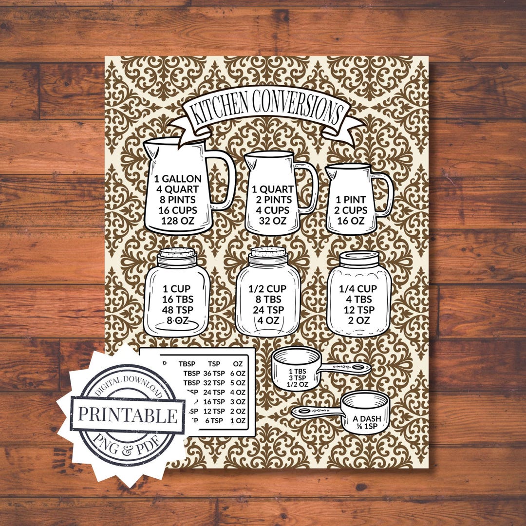 Kitchen Conversion Chart Printable 8.5x11 Binder Page and 11x14 Wall ...