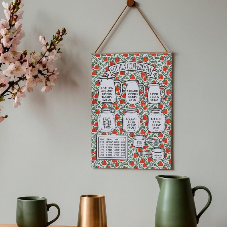 Kitchen Conversion Chart Printable 8.5x11 Binder Page and 11x14 Wall ...