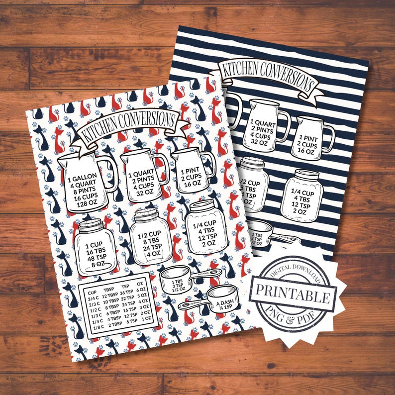 Kitchen Conversion Chart Printable 8.5x11 Binder Page and 11x14 Wall ...