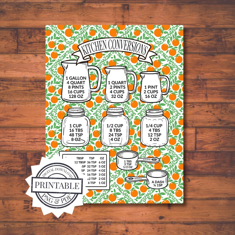 Kitchen Conversion Chart Printable 8.5x11 Binder Page and 11x14 Wall ...