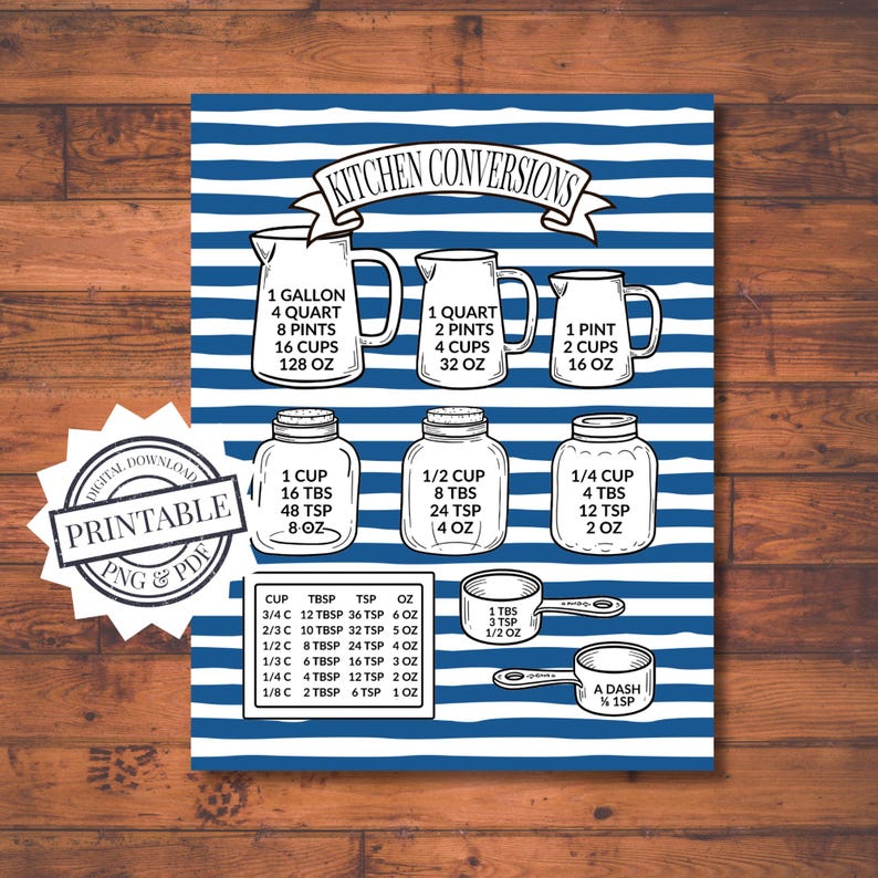 Kitchen Conversion Chart Printable 8.5x11 Binder Page and 11x14 Wall ...